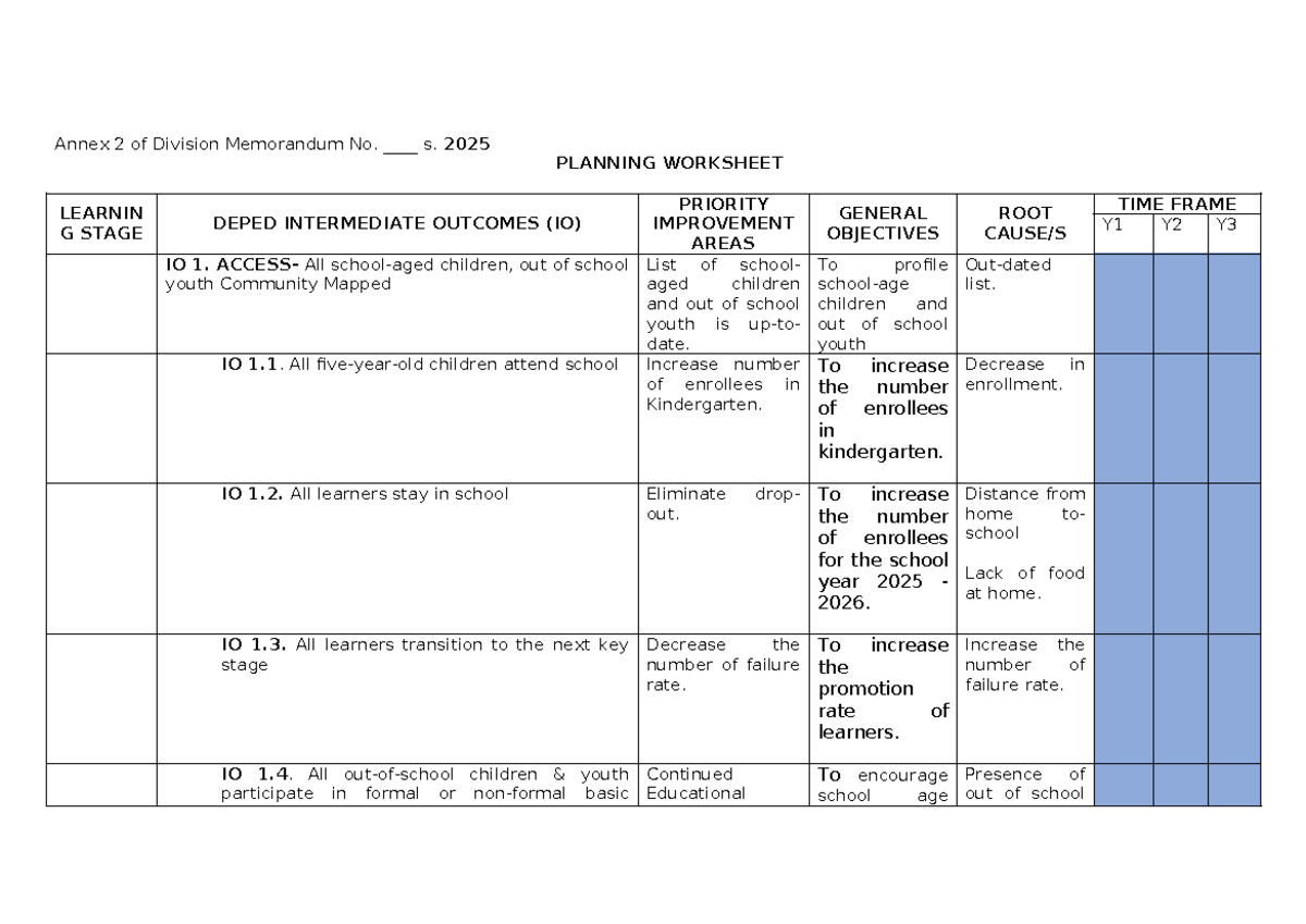 Planning Worksheet for DepEd Intermediate Outcomes (IO) - Annex 2 - Studocu
