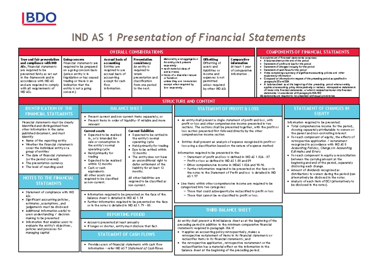AS 4 - Accounting Standard 4 - AS 4: CONTINGENCIES AND EVENTS OCCURRING ...