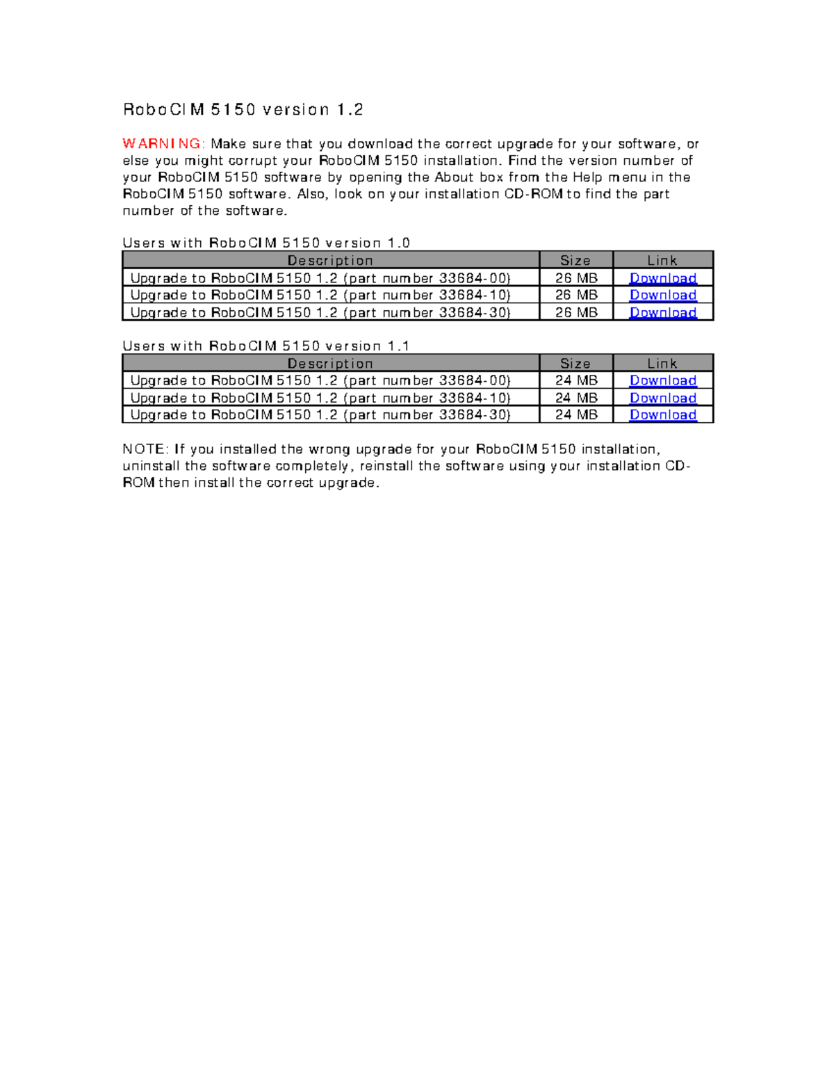 RoboCIM 5150 Upgrades Guide - Important Installation Info - Studocu