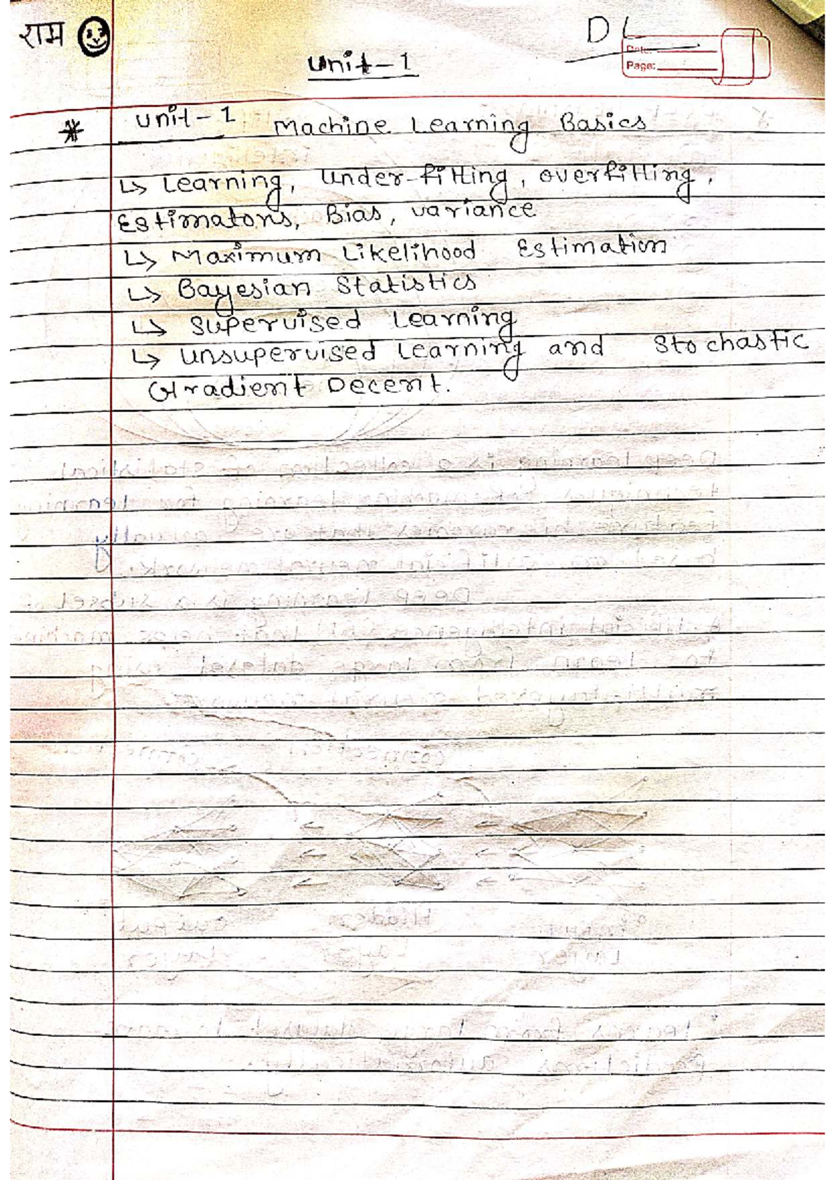 Deep Learning Basics: ML Concepts, Overfitting & Estimation Techniques ...