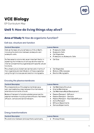 Dichotomous Key Instructions - DICHOTOMOUS KEY INSTRUCTIONS ...