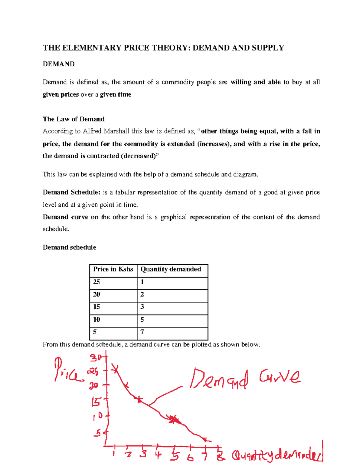 Elementary Price Theory: Demand & Supply - Lecture 2 Notes - Studocu