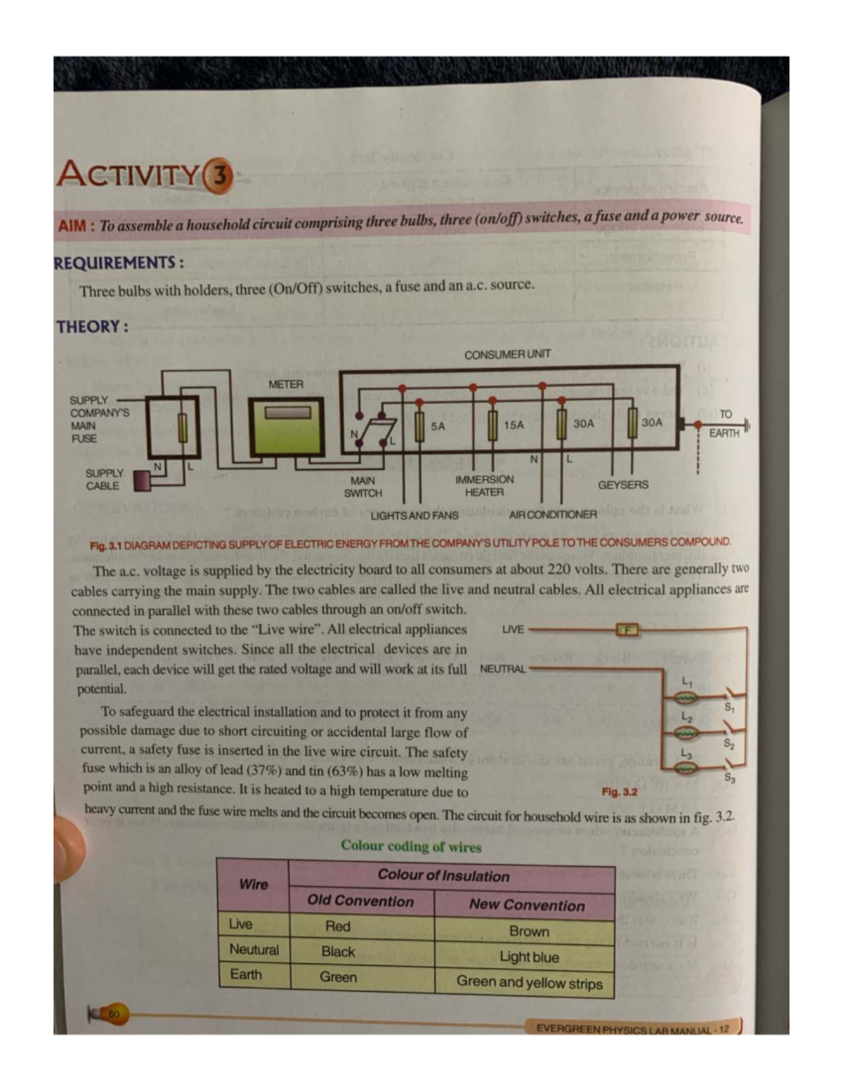 Lab Manual of Class 12 Physics: Circuit Assembly & Optical Experiments ...