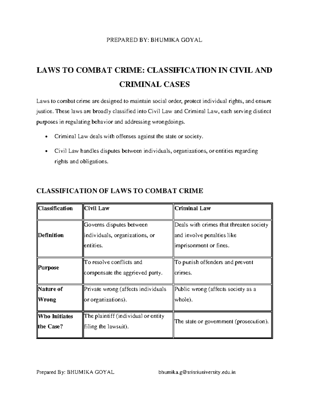 1.6 LAWS TO COMBAT CRIME: CLASSIFICATION IN CIVIL & CRIMINAL CASES ...