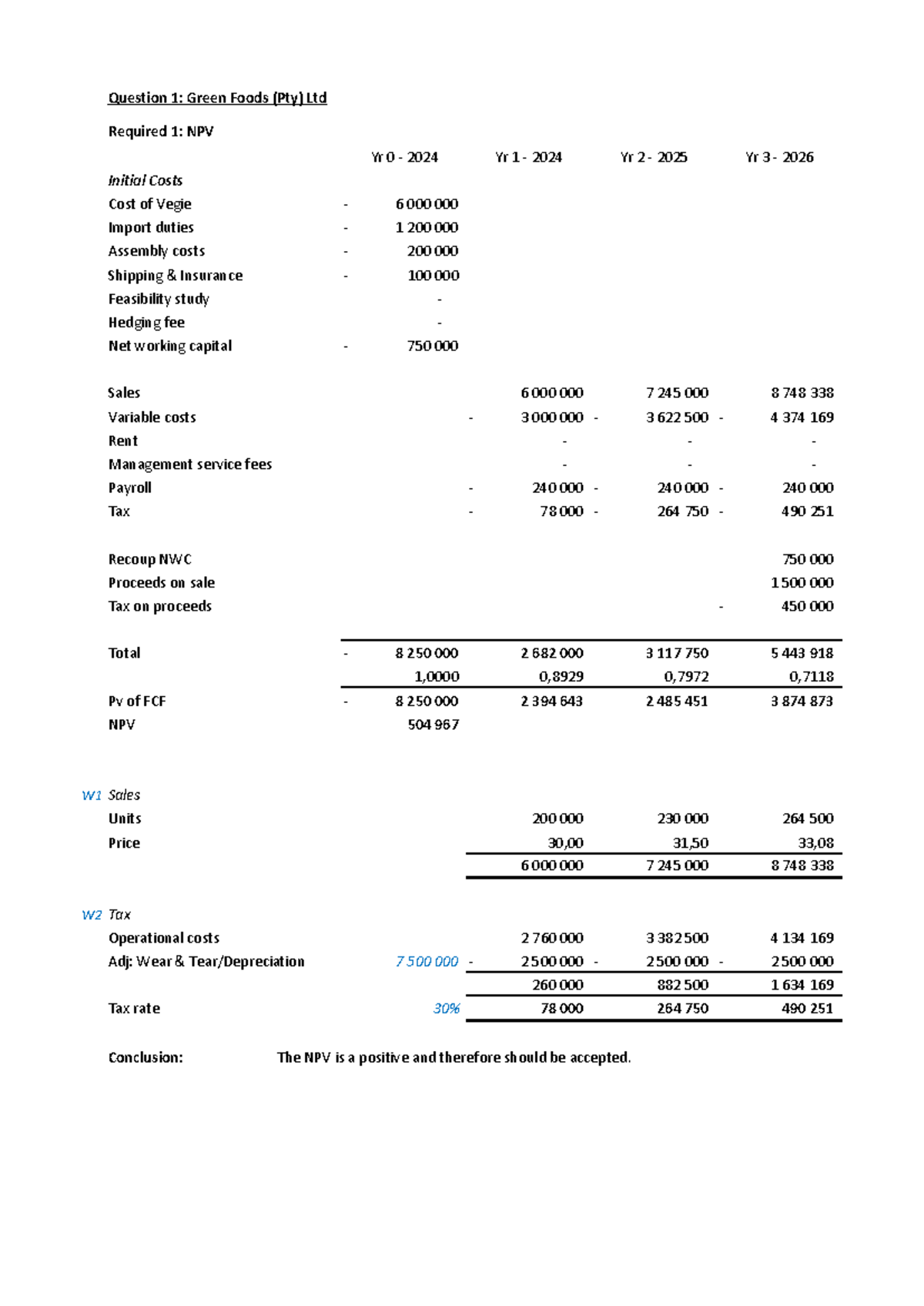 FINA202 Test 1 2023 - Solution for NPV, IRR, PI Analysis - Studocu