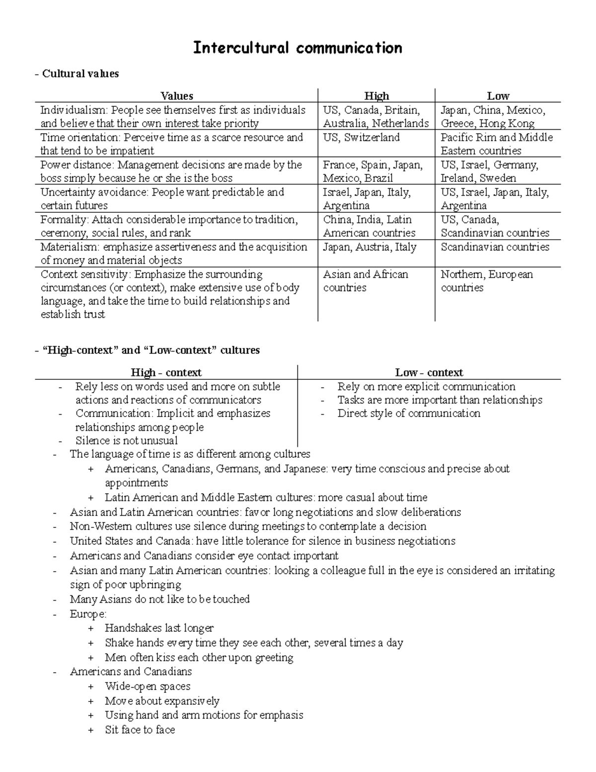 Intercultural Communication: Understanding Cultural Values and Contexts ...