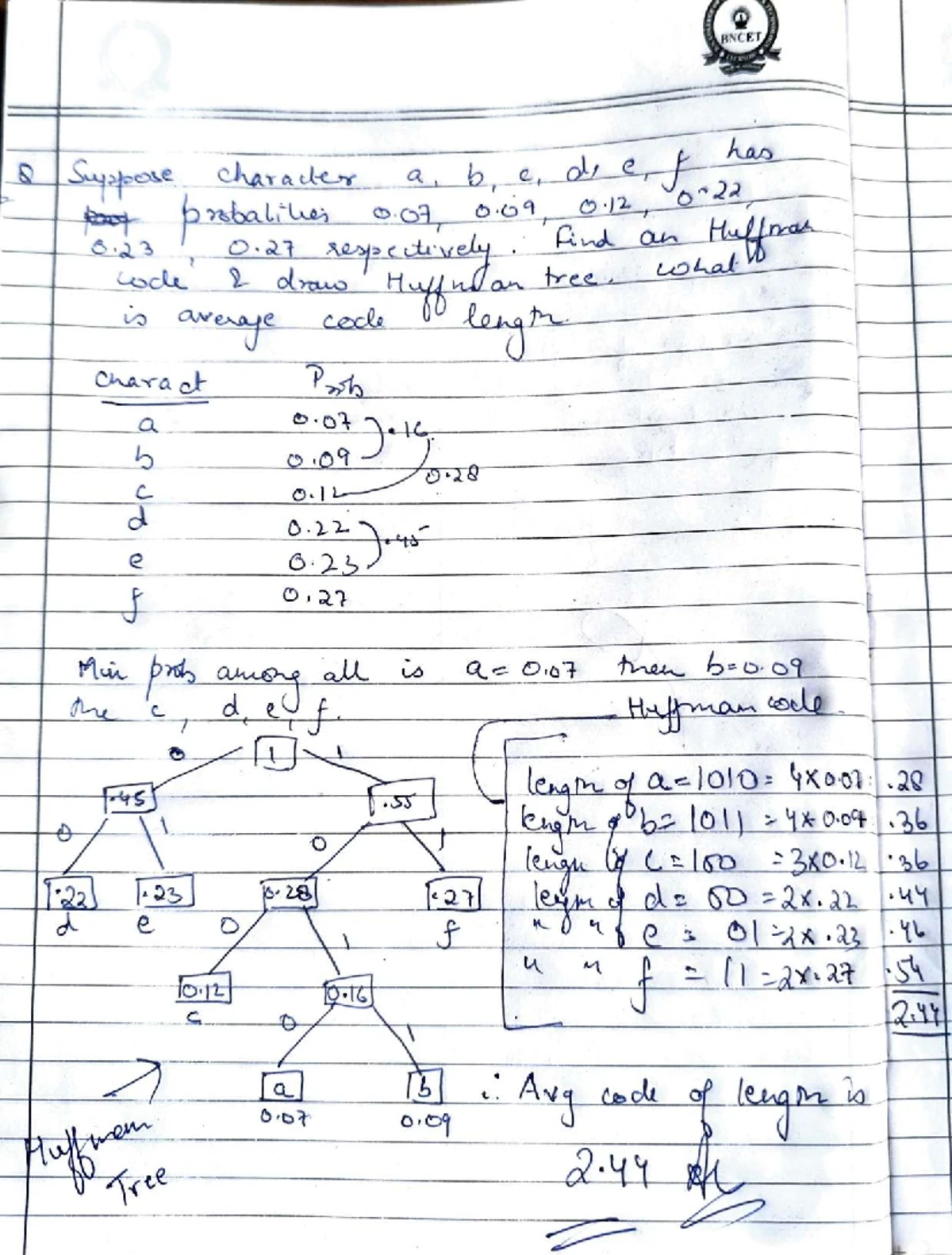 DAA ELAB - lab answer for students - DAA SEARCHING LVL- Vinoth's Model practical - Studocu