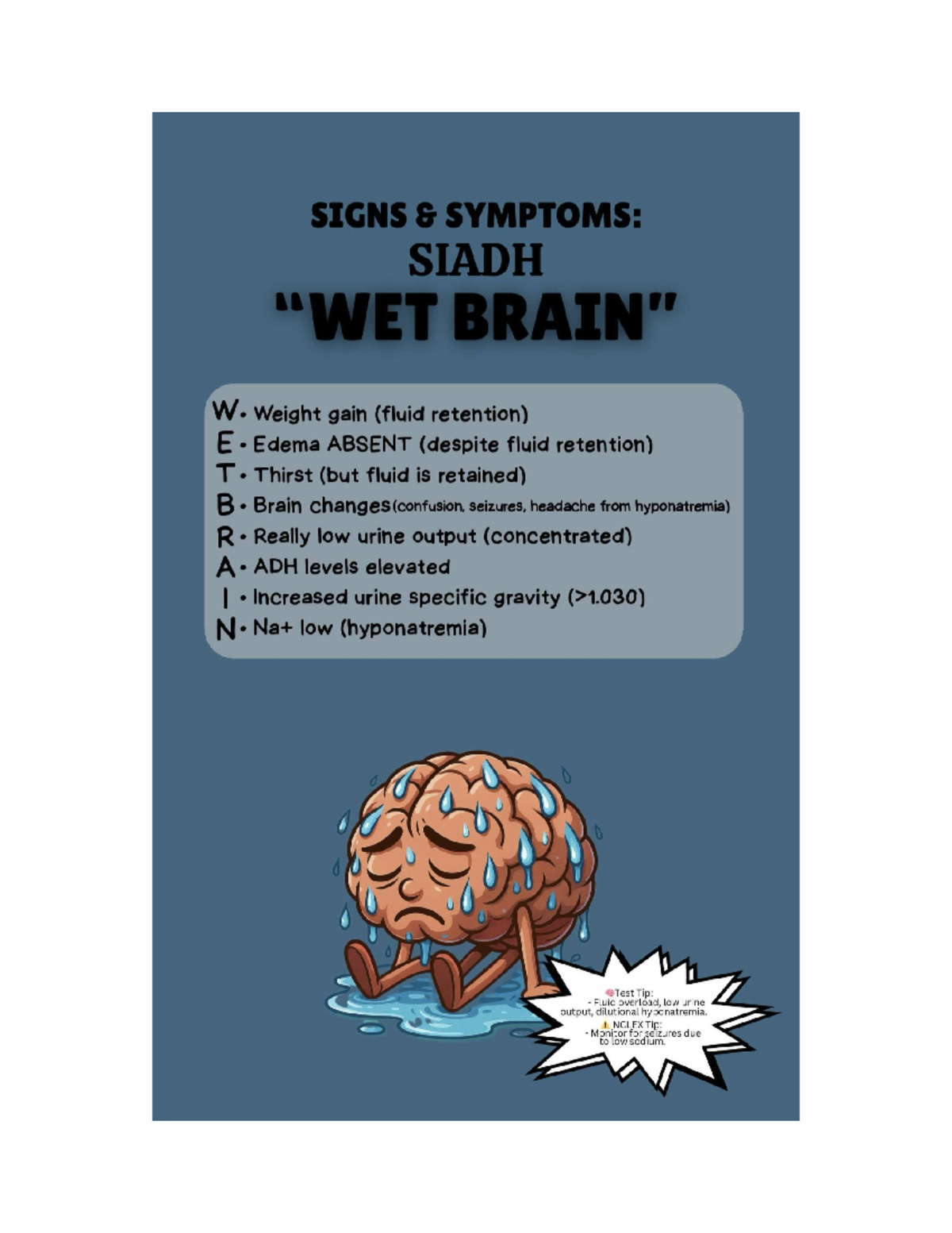 Endocrine Mnemonics: SIADH, Adrenal Insufficiency & Cortisol Disorders ...