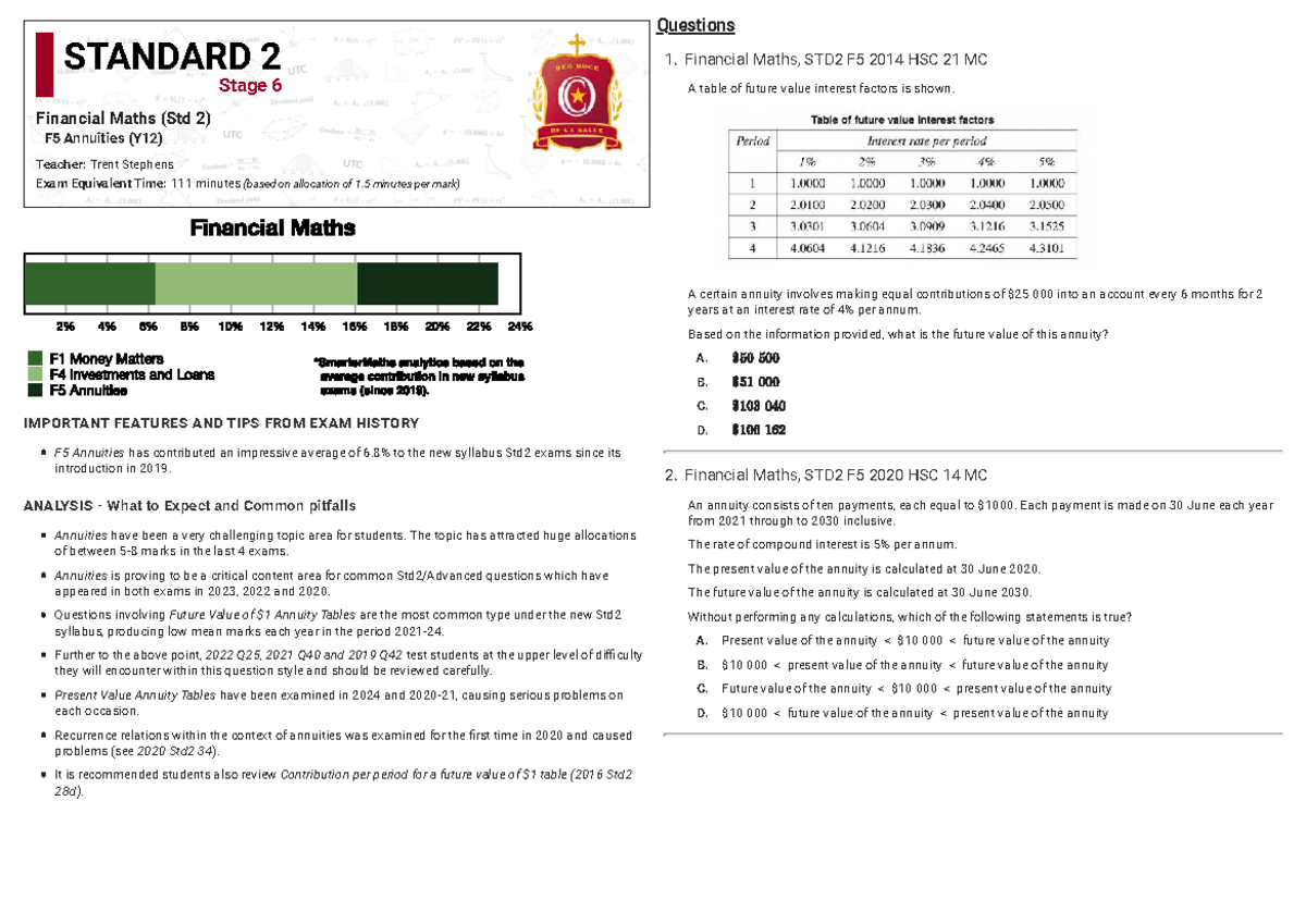 F5 Annuities: Key Concepts and Exam Insights for Financial Maths - Studocu
