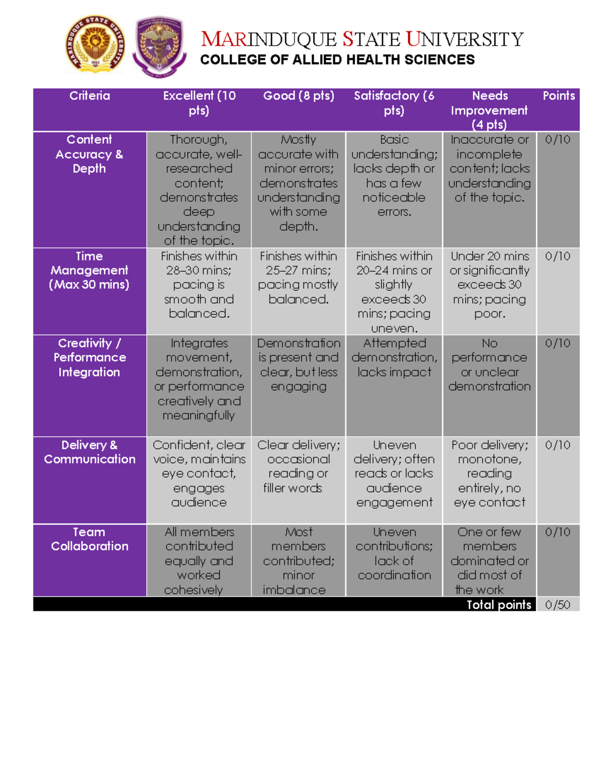 Reporting Rubrics - Pathfit 1 Evaluation Criteria - Studocu