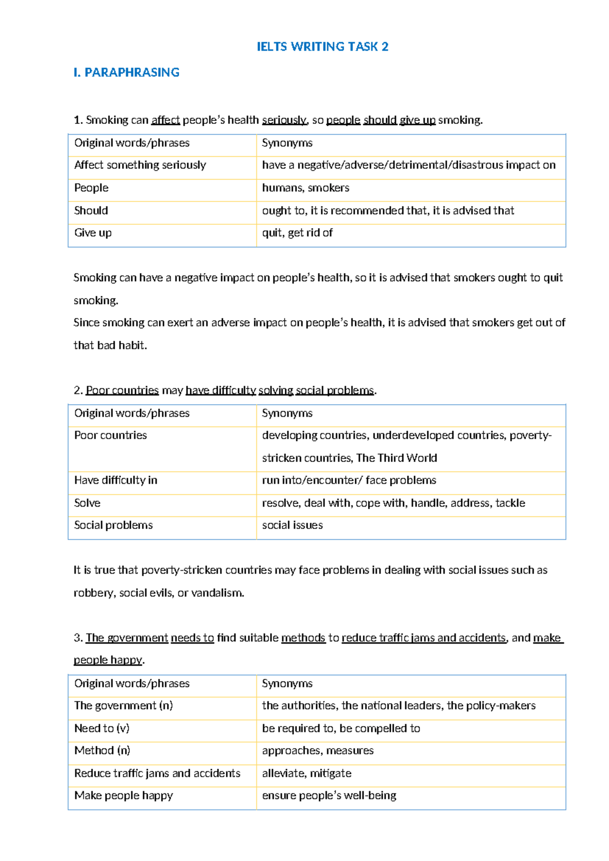 IELTS Foundation - Writing Task 2: Paraphrasing Techniques and Essay ...