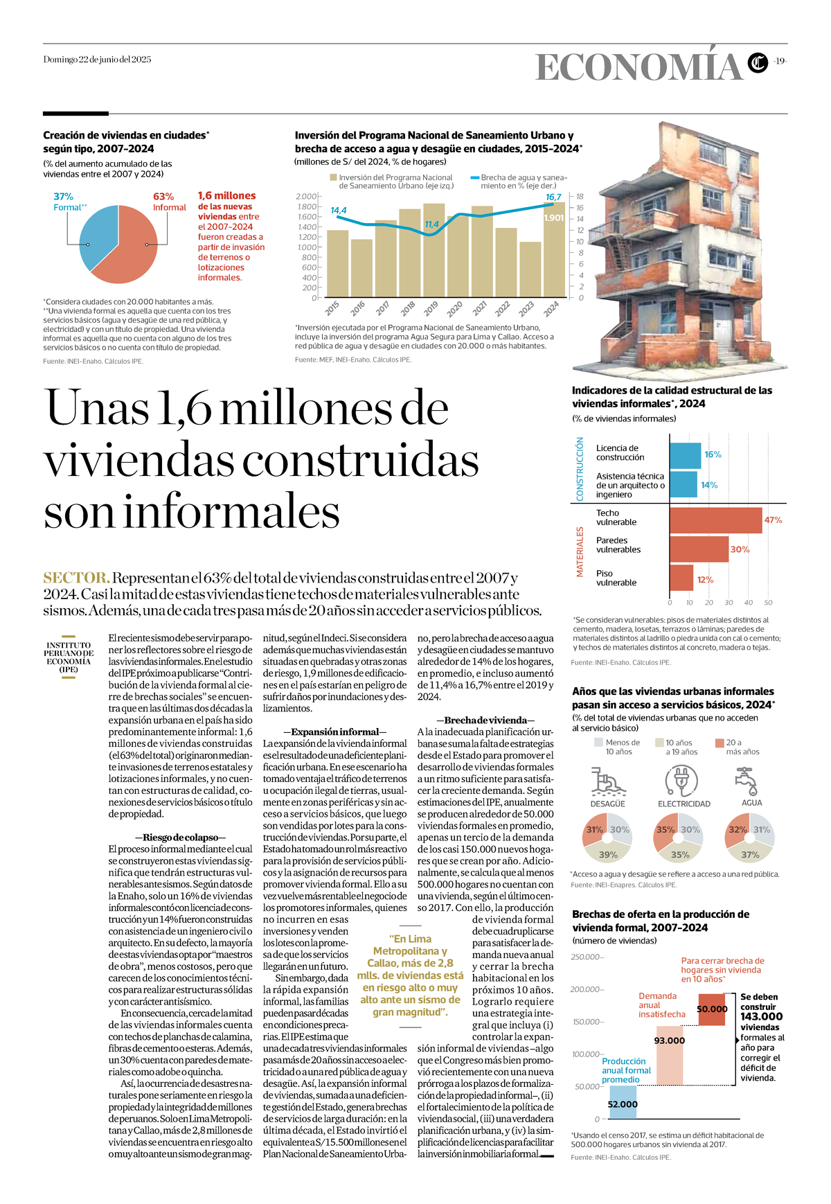 Informe IPE: Vivienda Informal y Brechas de Servicios 2024 - Studocu