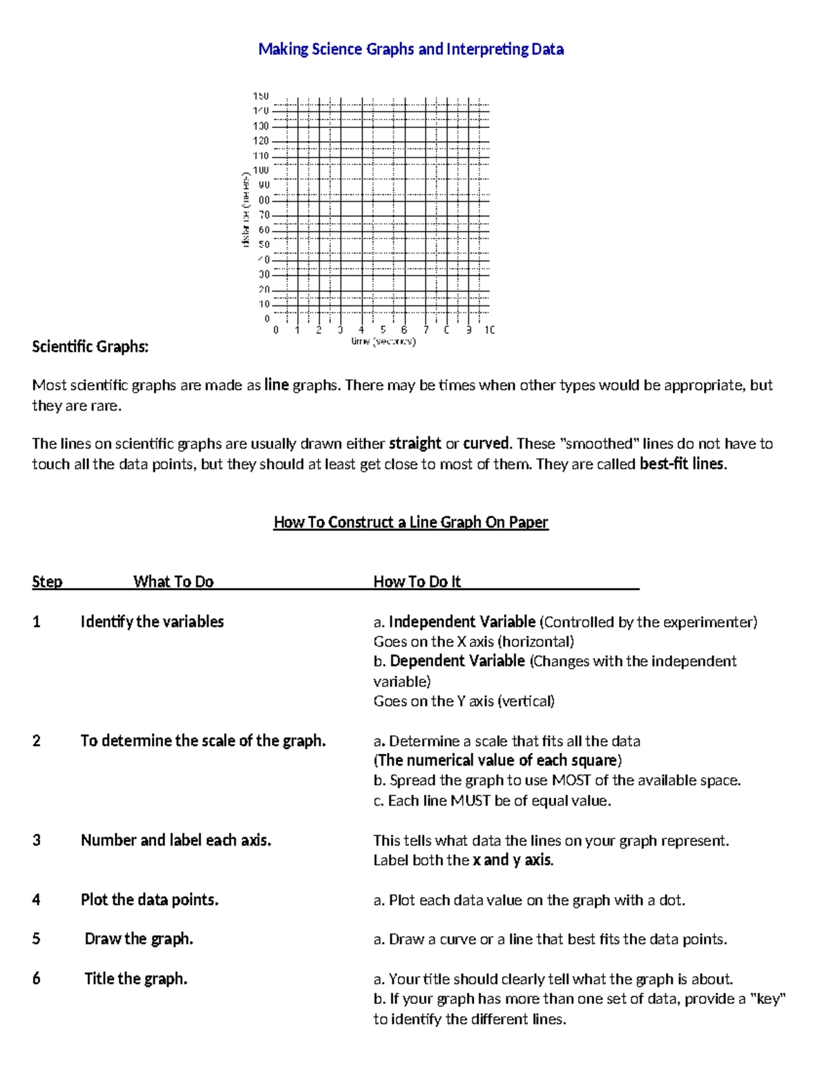 Red Panda Adaptations - Biology Overview and Structural Insights - Studocu