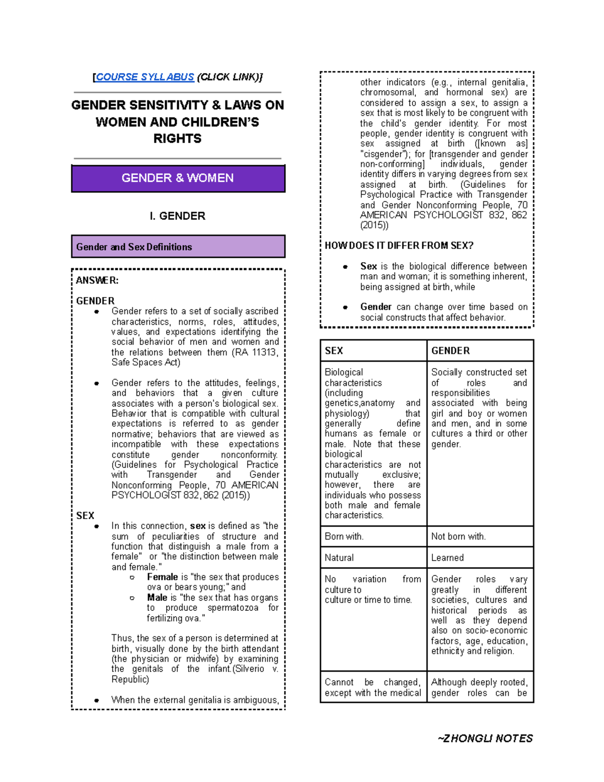 GSLWC - Reviewer 1: Gender Sensitivity & Women's Rights Overview - Studocu