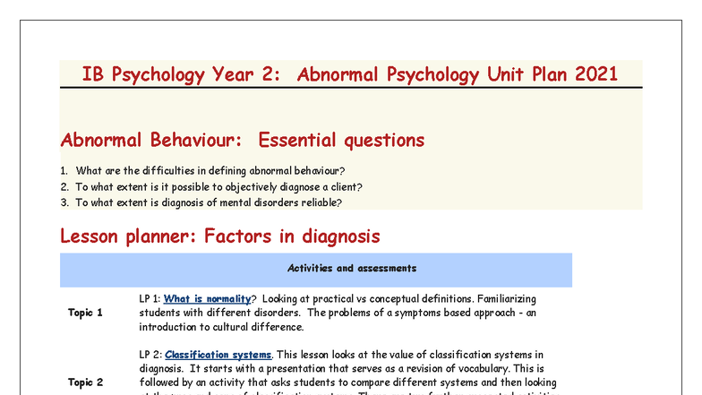 IB Psychology Year 2: Abnormal Behaviour Unit Plan 2021 - Studocu