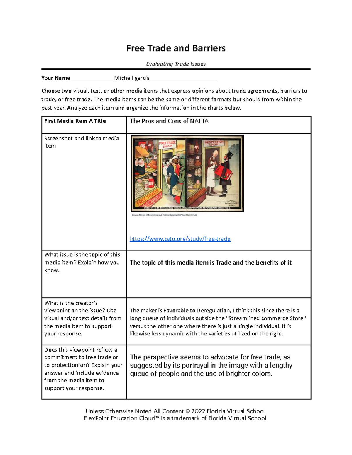 3.08 Assignment: Analyzing Media on Free Trade and Barriers - Studocu