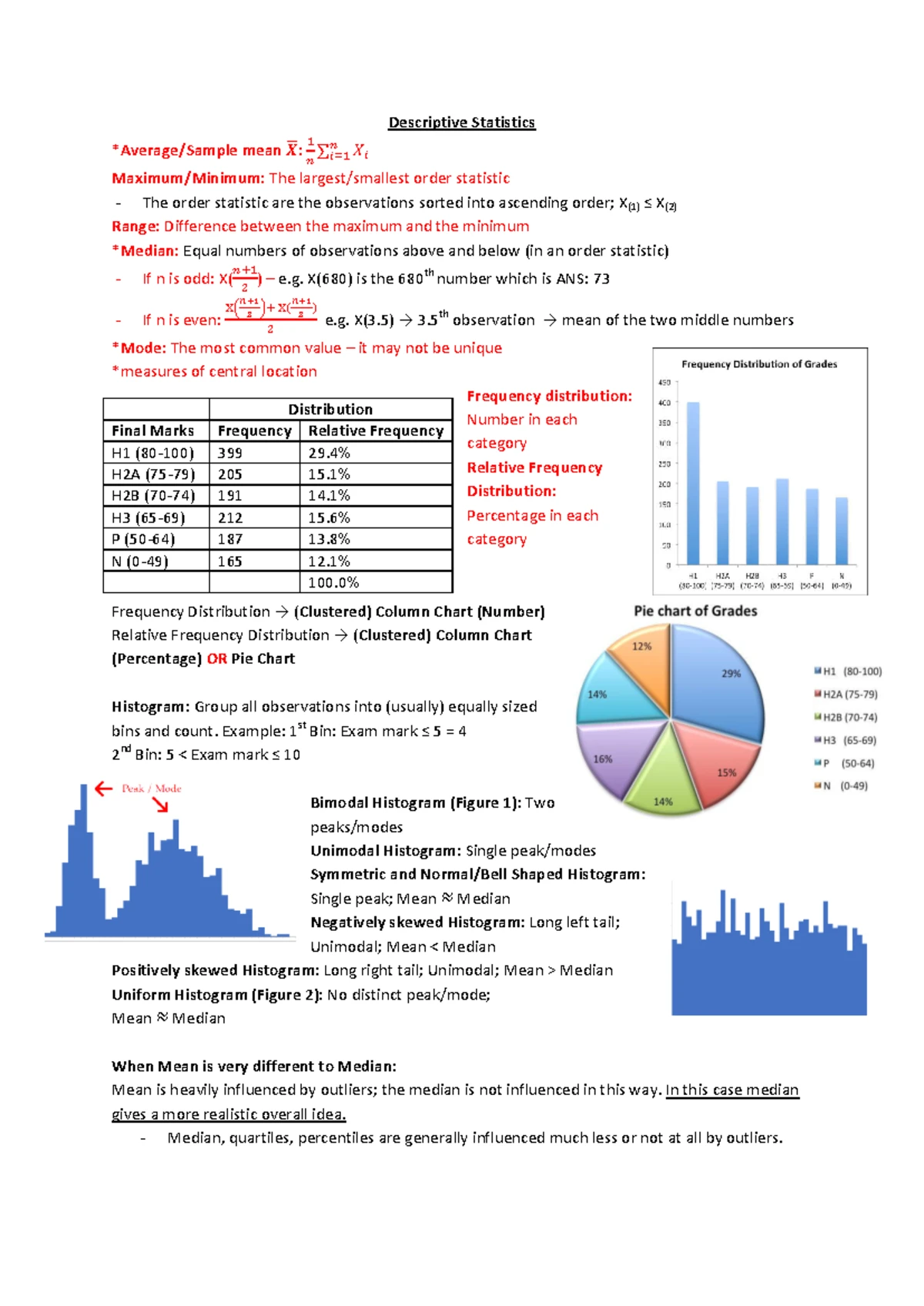 QM1: Quantitative Methods 1 Subject Guide for Semester 2, 2025 - Studocu