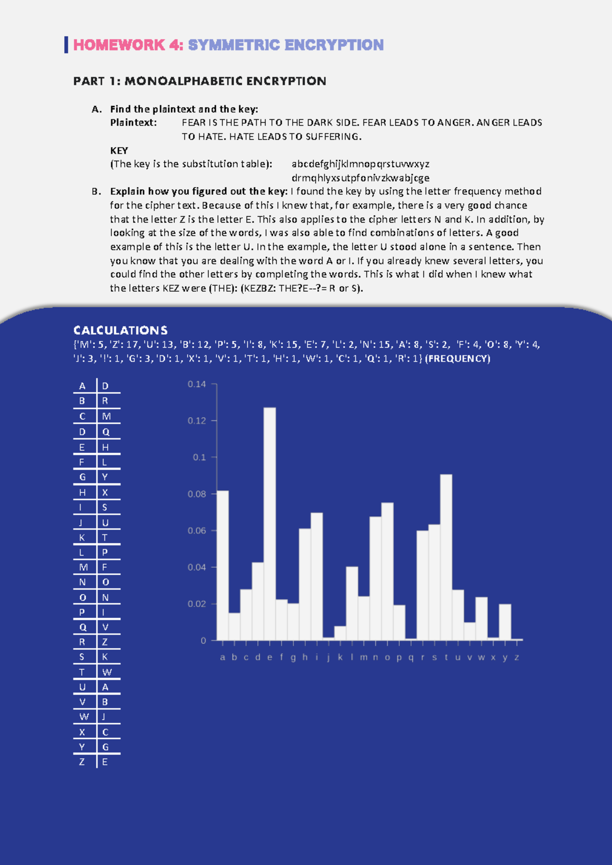 Homework 4: Monoalphabetic & Polyalphabetic Encryption Analysis ...