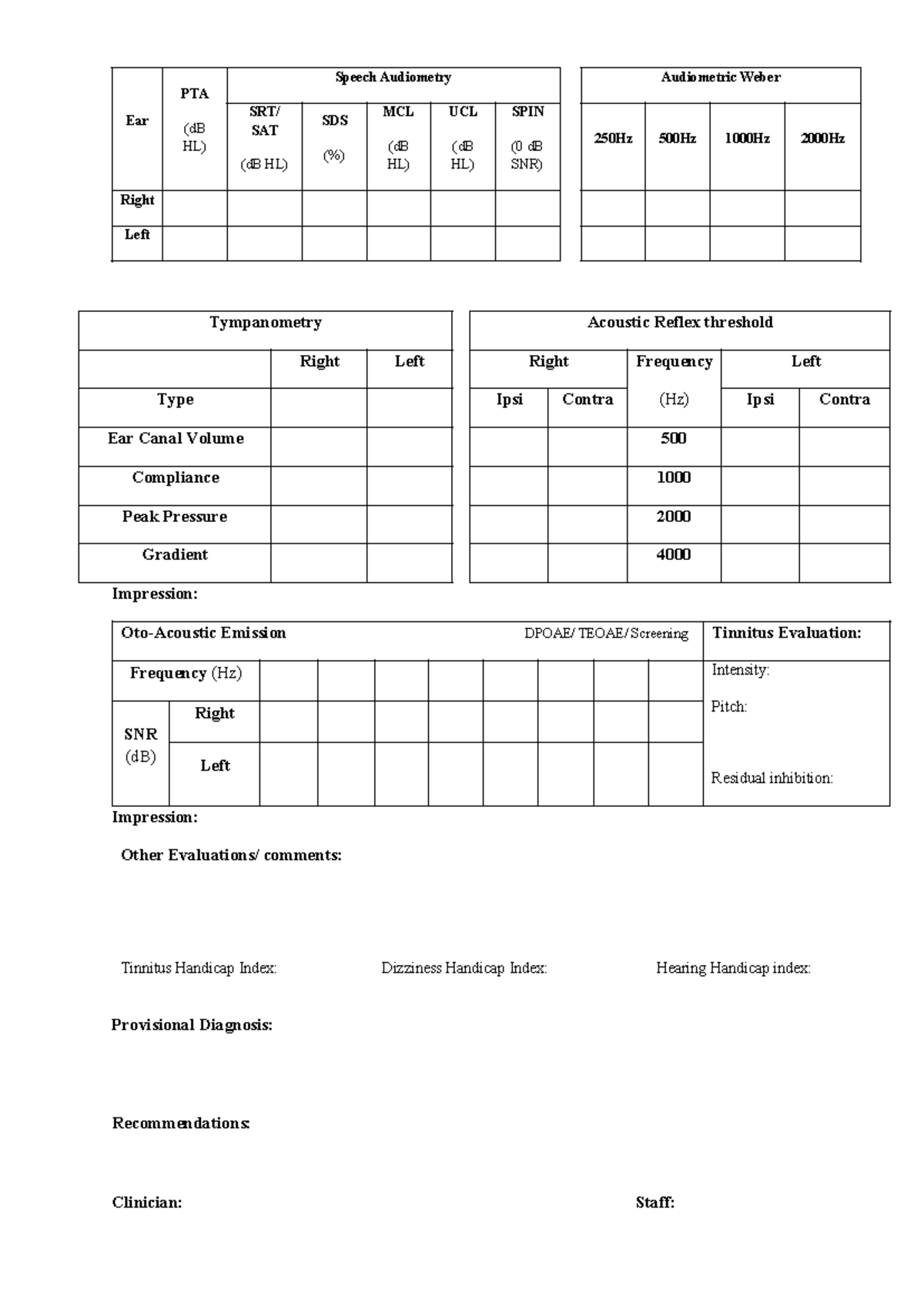 Ear Anatomy report - Ear PTA (dB HL) Speech Audiometry Audiometric ...
