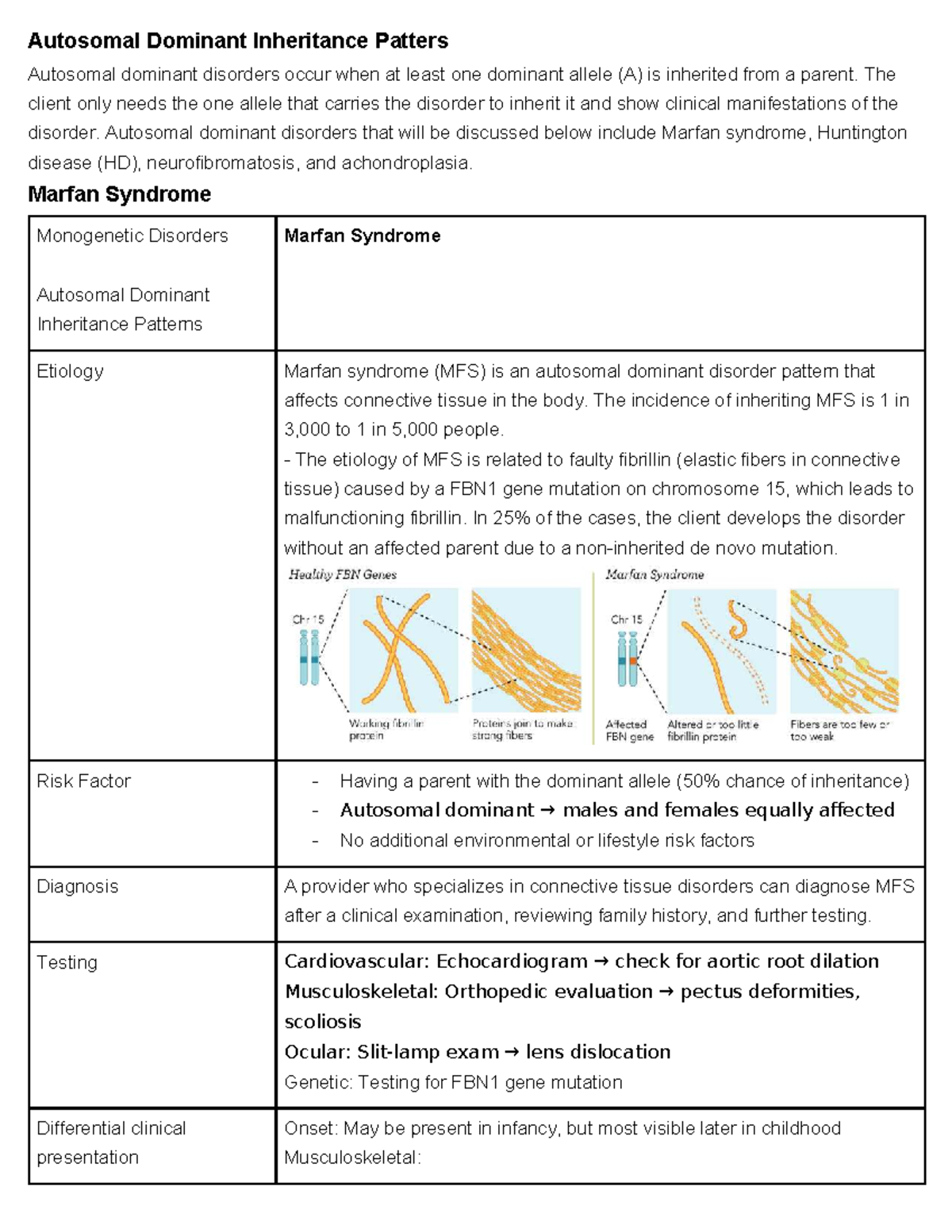 Monogenetic Disorders: Autosomal Dominant & Recessive Patterns Analysis ...