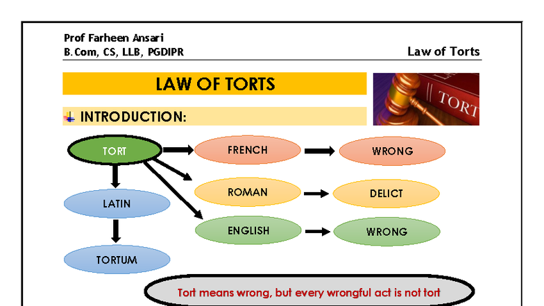 LAW OF TORTS: Understanding Civil Wrongs and Liabilities - Studocu