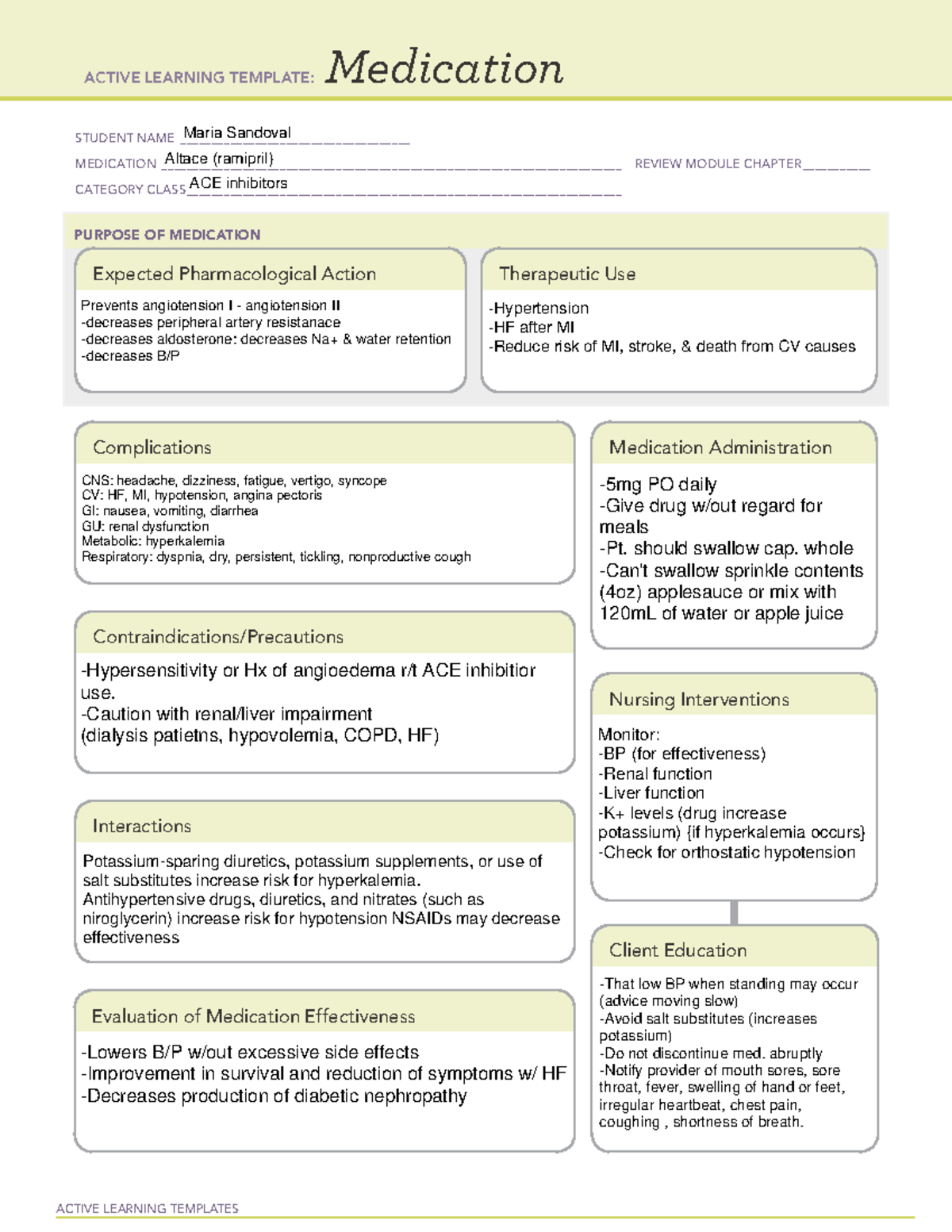 Altace (Ramipril) - Active Learning Template for Meds Review - Studocu