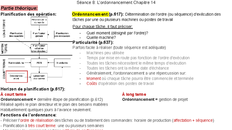 Séance 8: Chapitre 14 - Planification des Opérations et Ordonnancement - Studocu