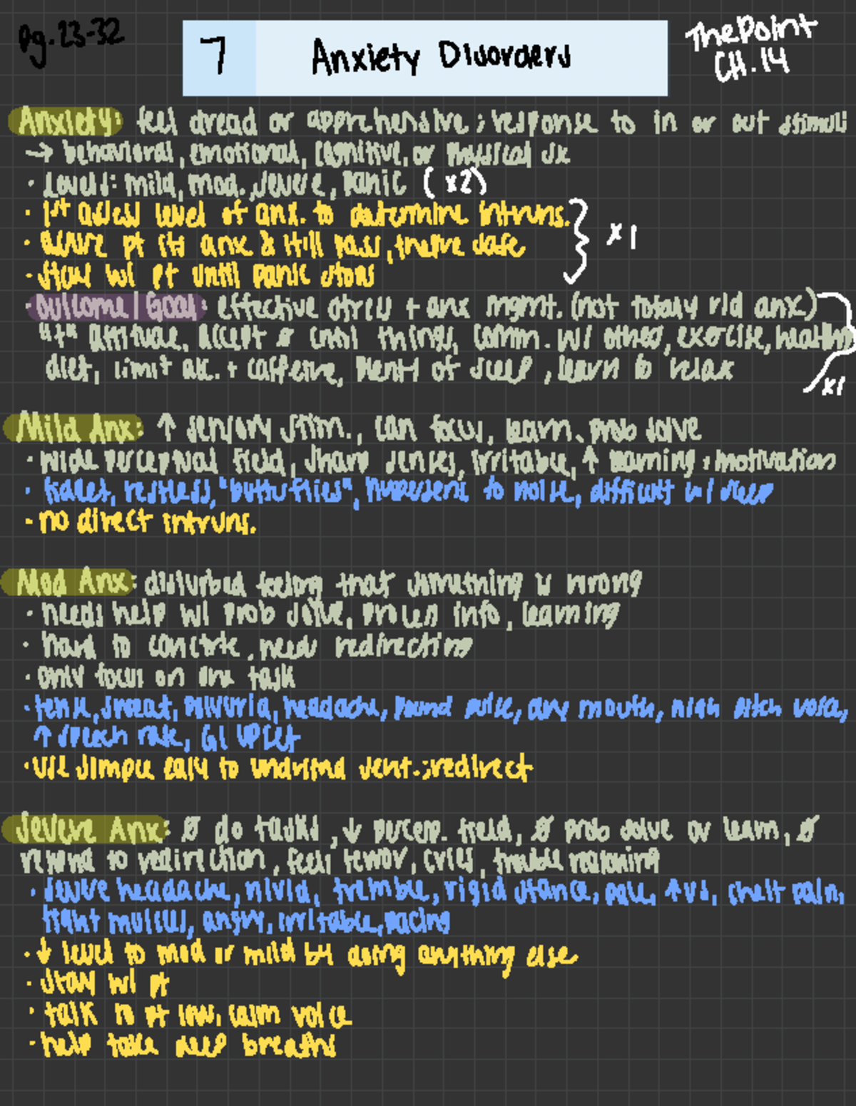 Mental Health Unit 2: Anxiety Disorders Overview and Management ...