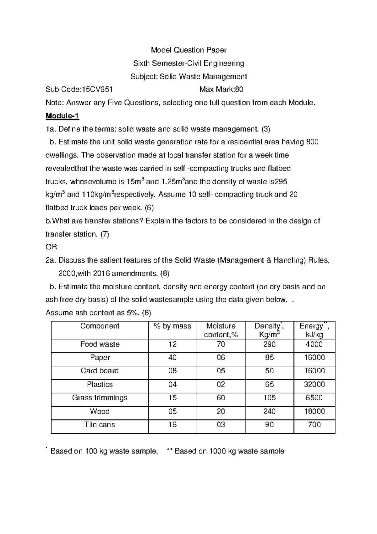 Solid Waste Management Model Question Paper - 15CV651 - Studocu