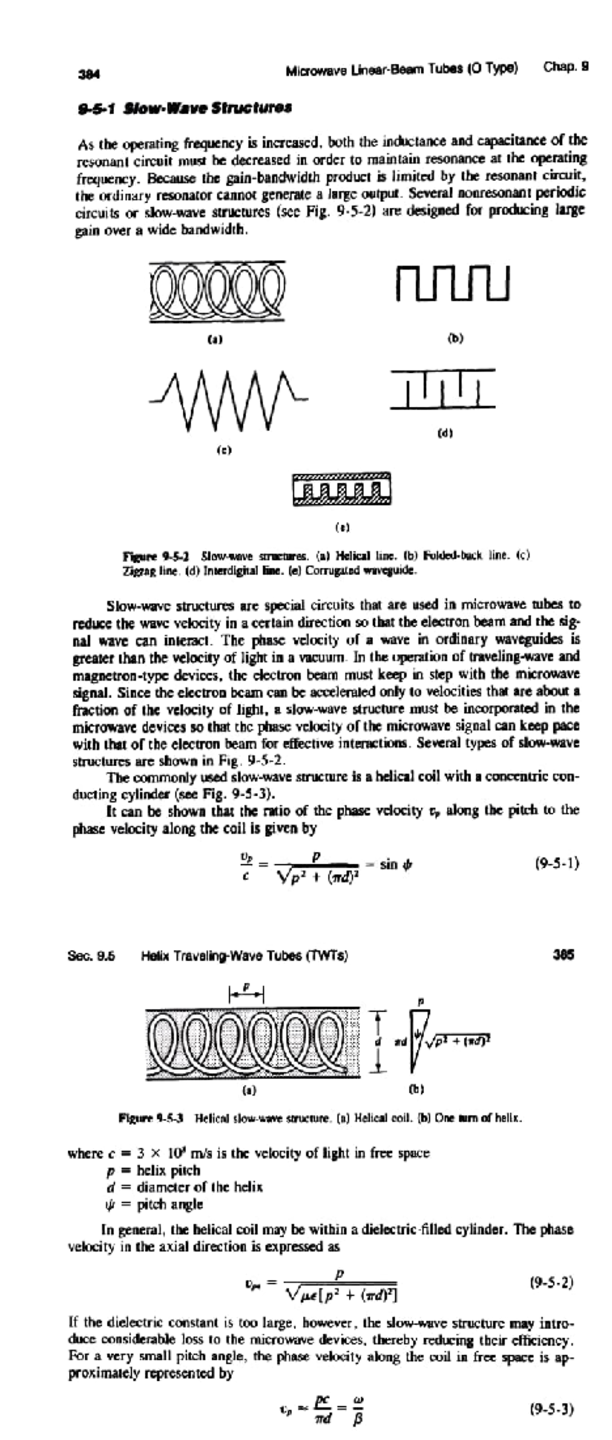 Microwave 384 - Lecture Notes on Slow Wave Structures and TWTs - Studocu