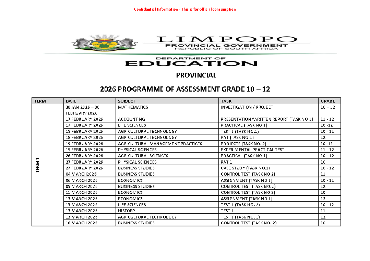 Provincial 2026 Grade 10-12 Programme of Assessment Overview - Studocu