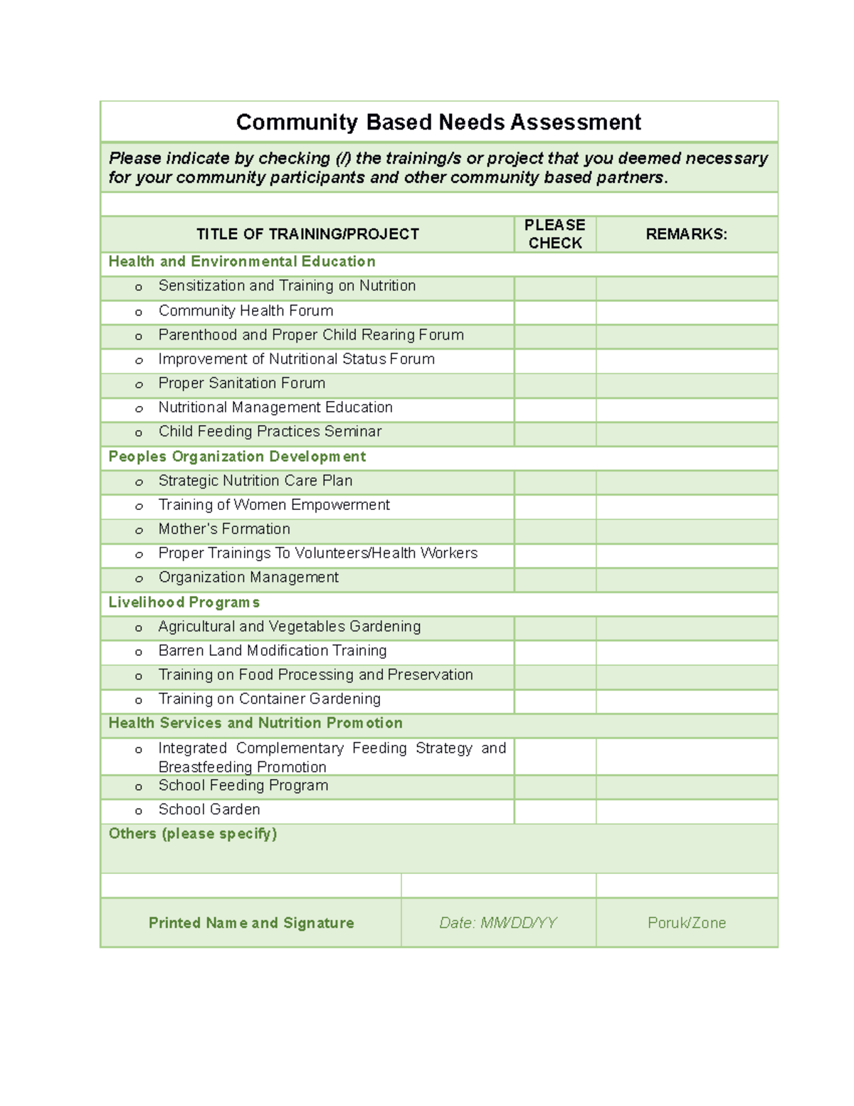 Community Based Needs Assessment - TITLE OF TRAINING/PROJECT PLEASE ...