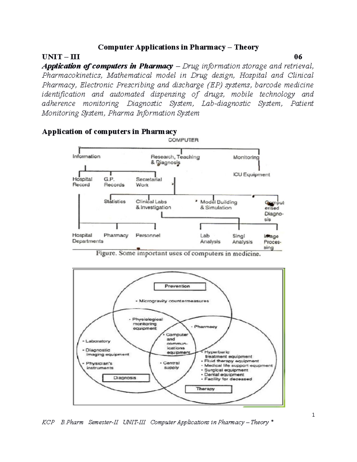 UNIT III Lecture Notes Computer Applications in Pharmacy - Computer ...