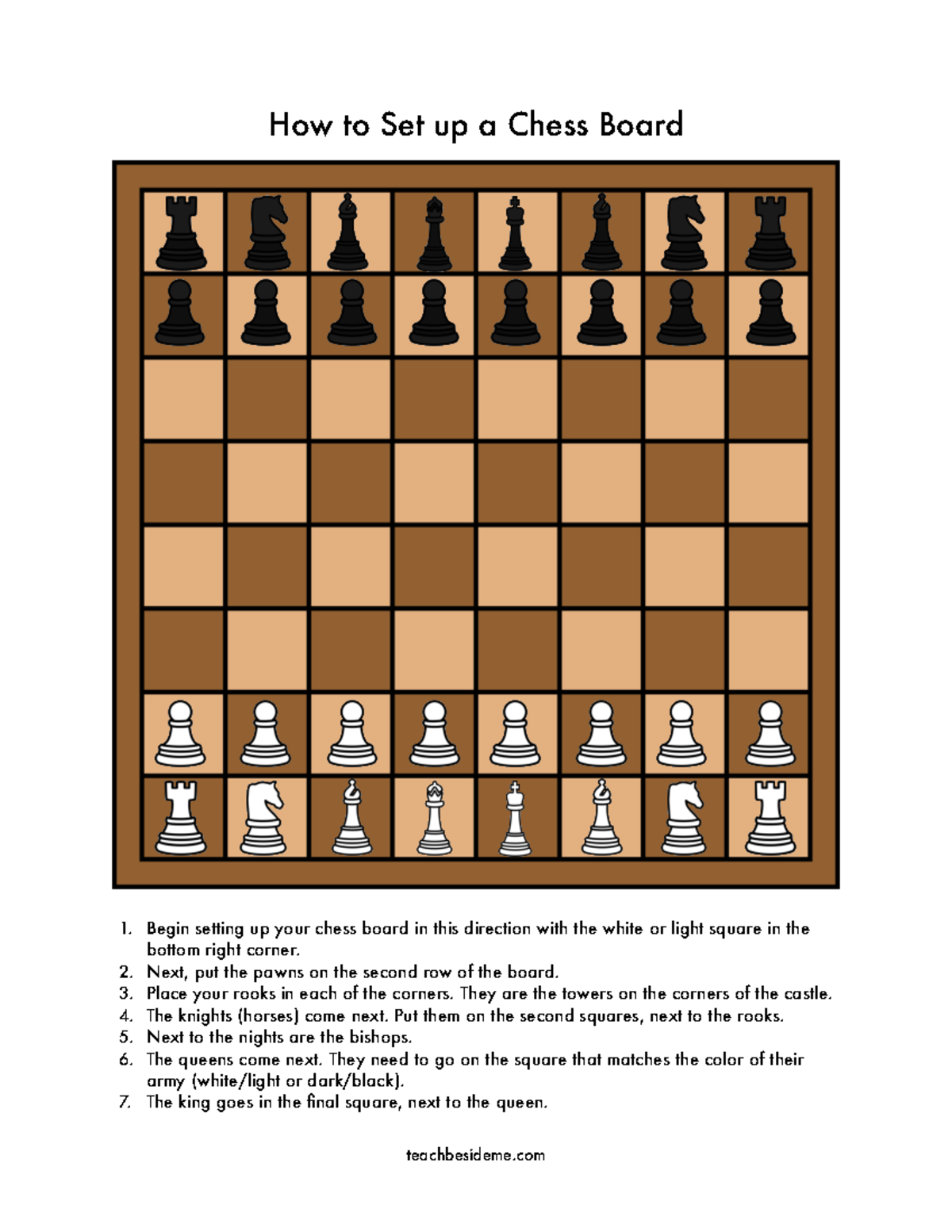 How to Play Chess: Board Setup and Piece Movements Guide - Studocu