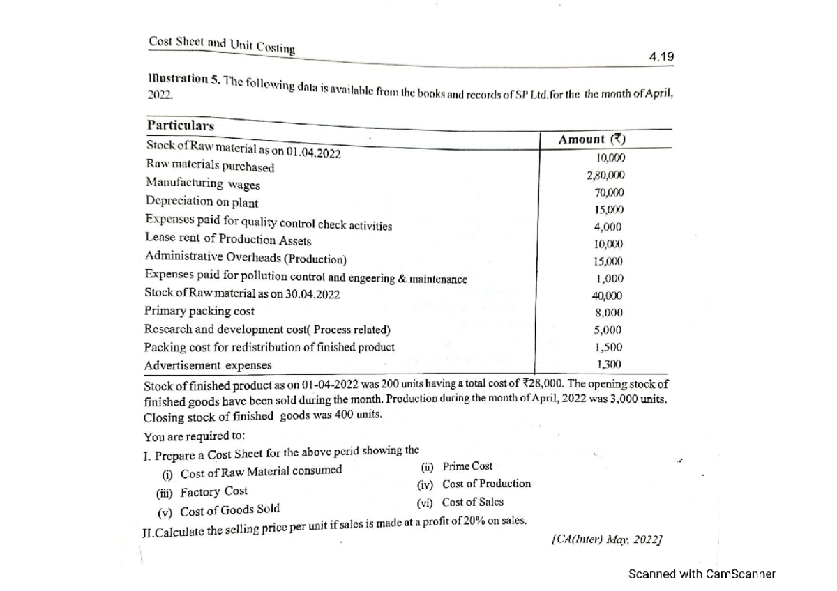 Cost Sheet & Unit Costing Analysis 4.19 2022 - SP Ltd. - Studocu