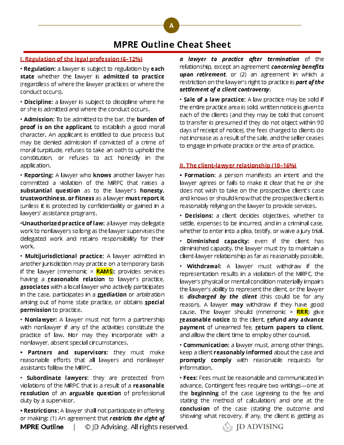 MPRE Exam Study Guide: Comprehensive Cheat Sheet - Studocu