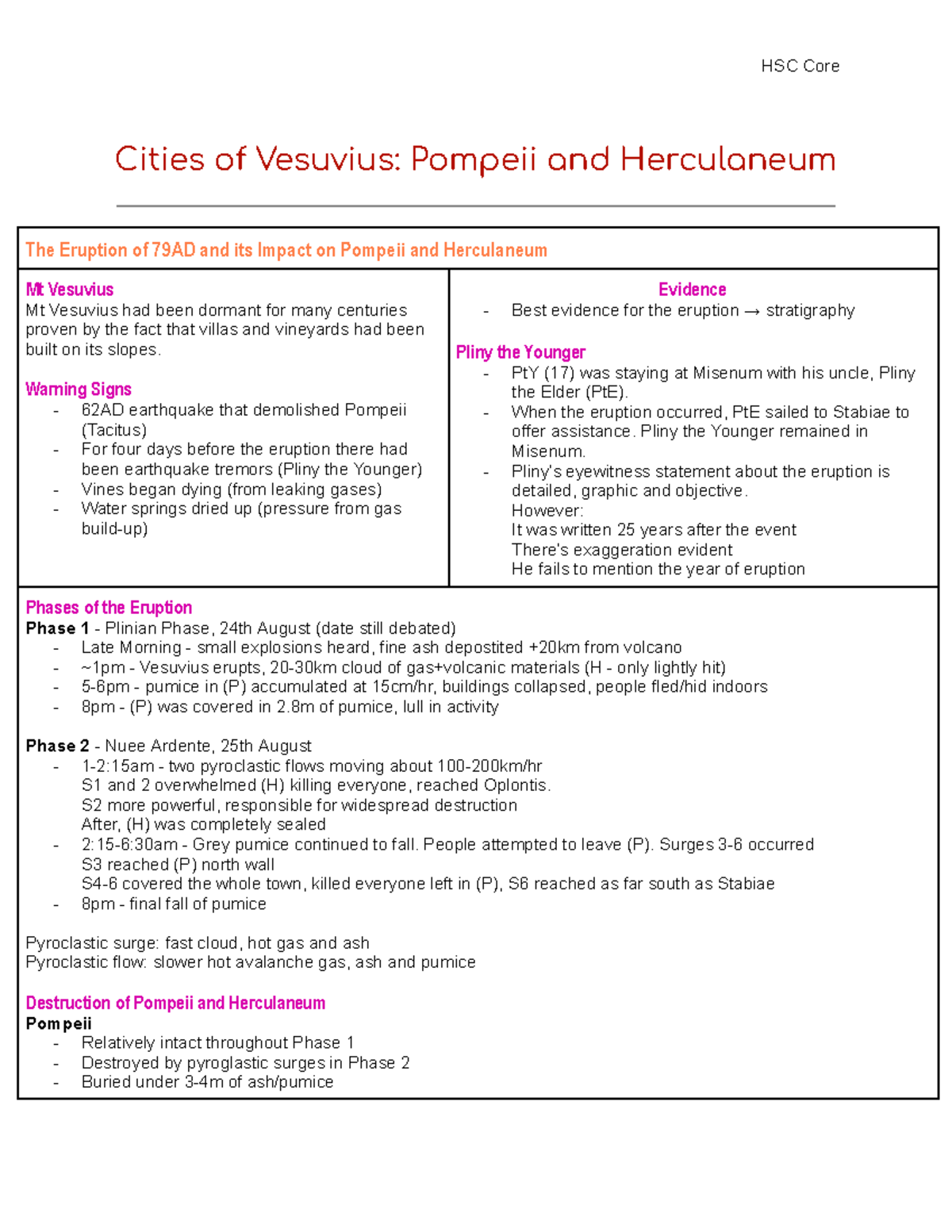 P+ H task study - Cities of Vesuvius: Pompeii and Herculaneum The ...