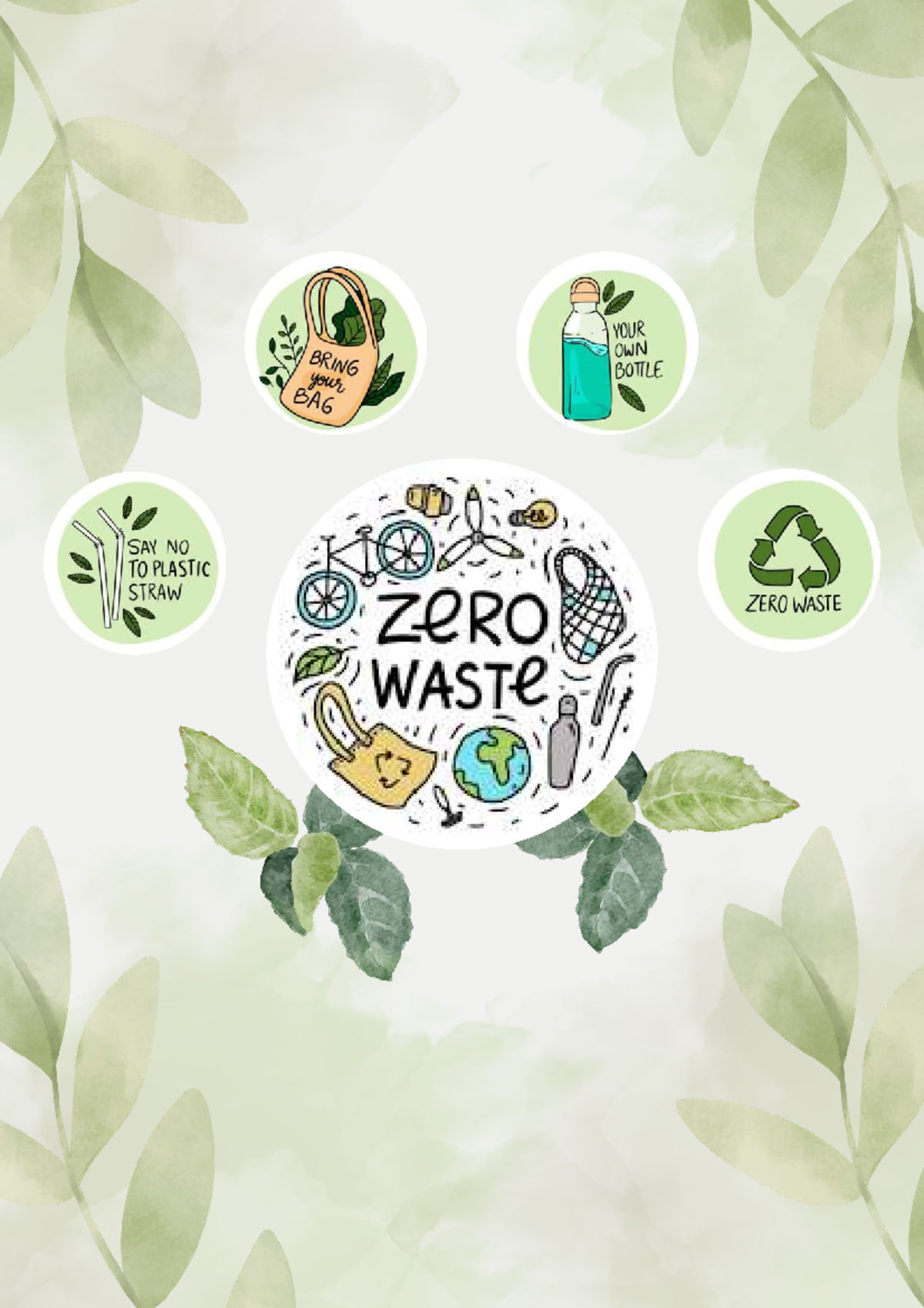 Zero Waste Project Report - XII C (Roll 14) - Studocu