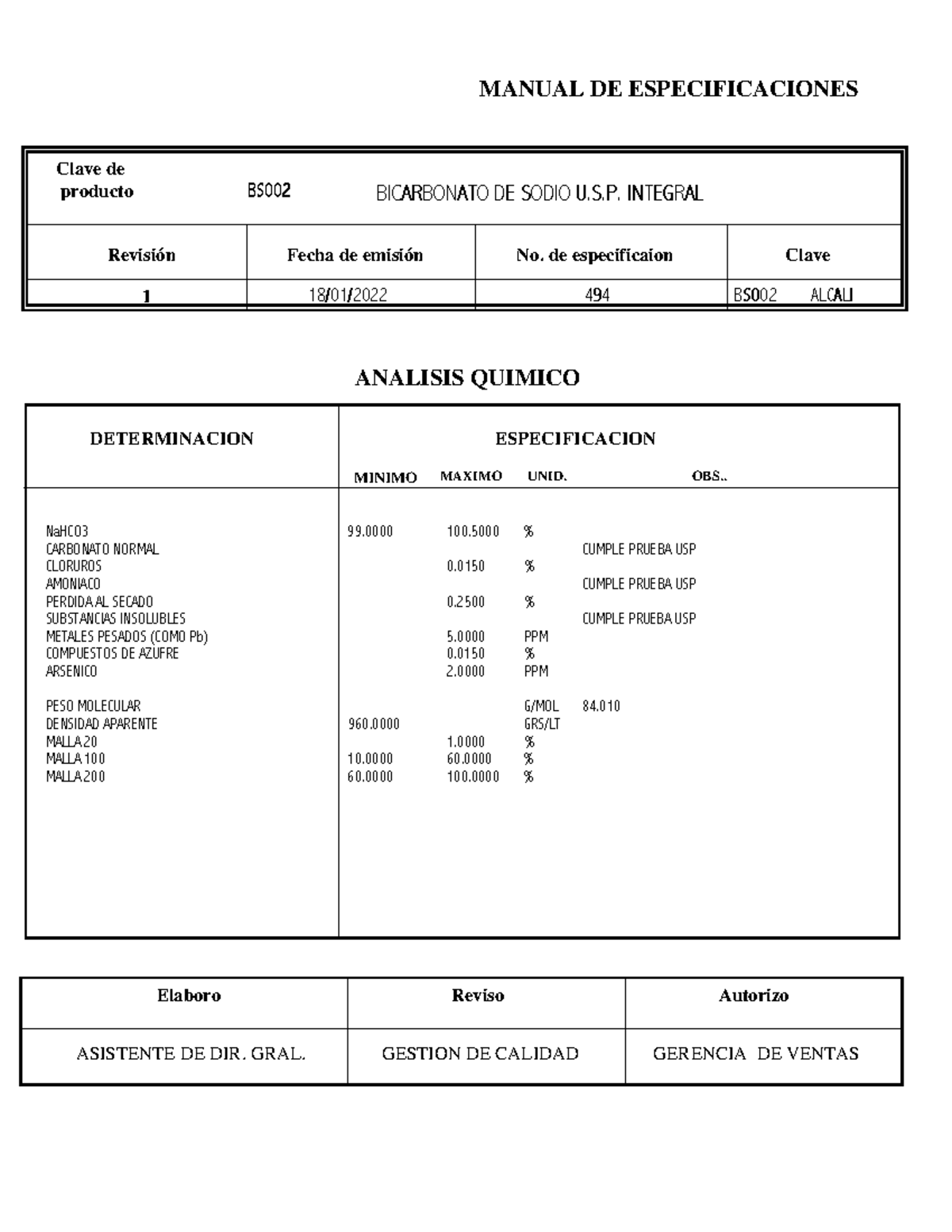 Ficha Tecnica Bicarbonato - MANUAL DE ESPECIFICACIONES Clave de producto BS002BS002BS002BS002 ...