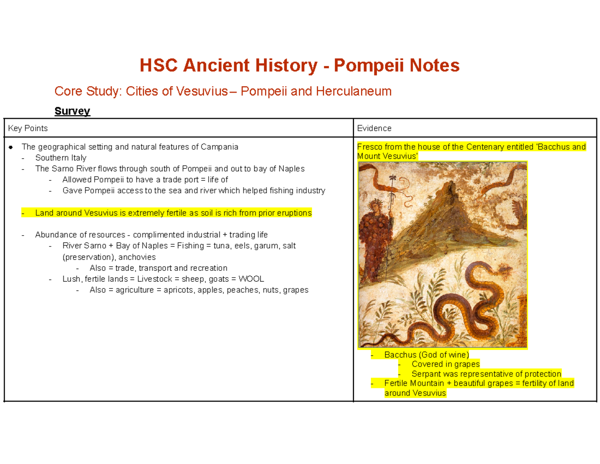 HSC Ancient History - Final Exam Notes on Pompeii and Herculaneum - Studocu
