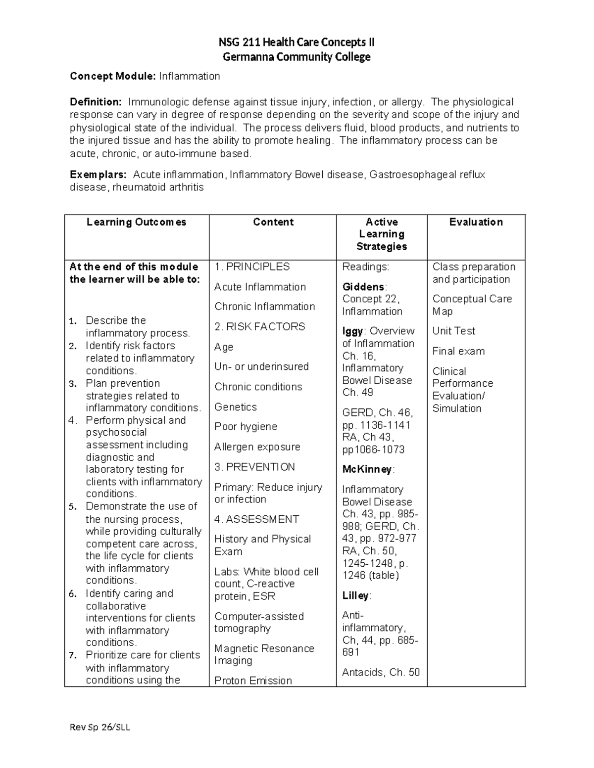 NSG 211 Final Exam Study Guide: Inflammation Concepts and Care - Studocu