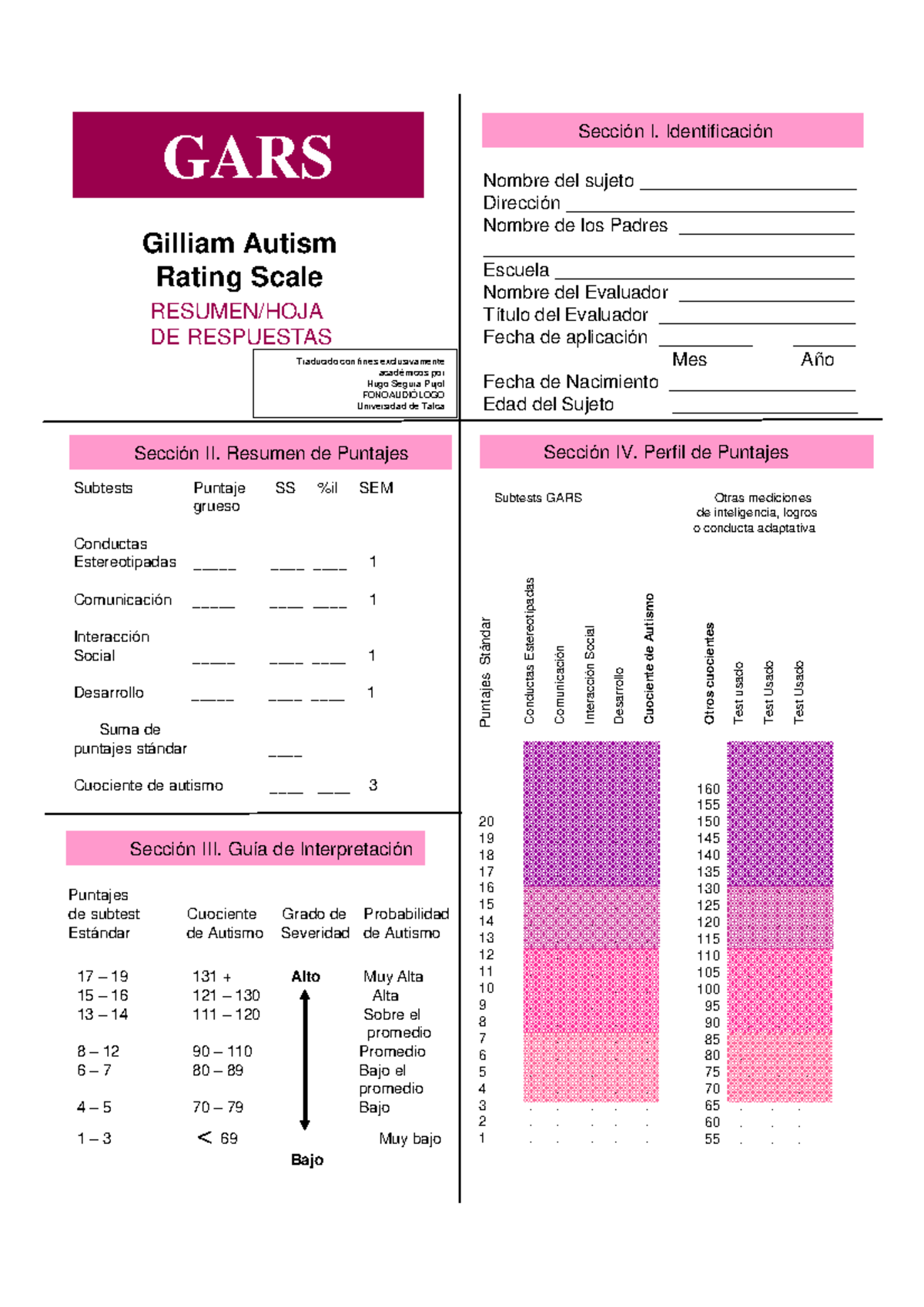 GARS 3 - PRUEBA DE MEDICIÓN DEL AUTISMO Y SUS PUNTUACIONES - Studocu