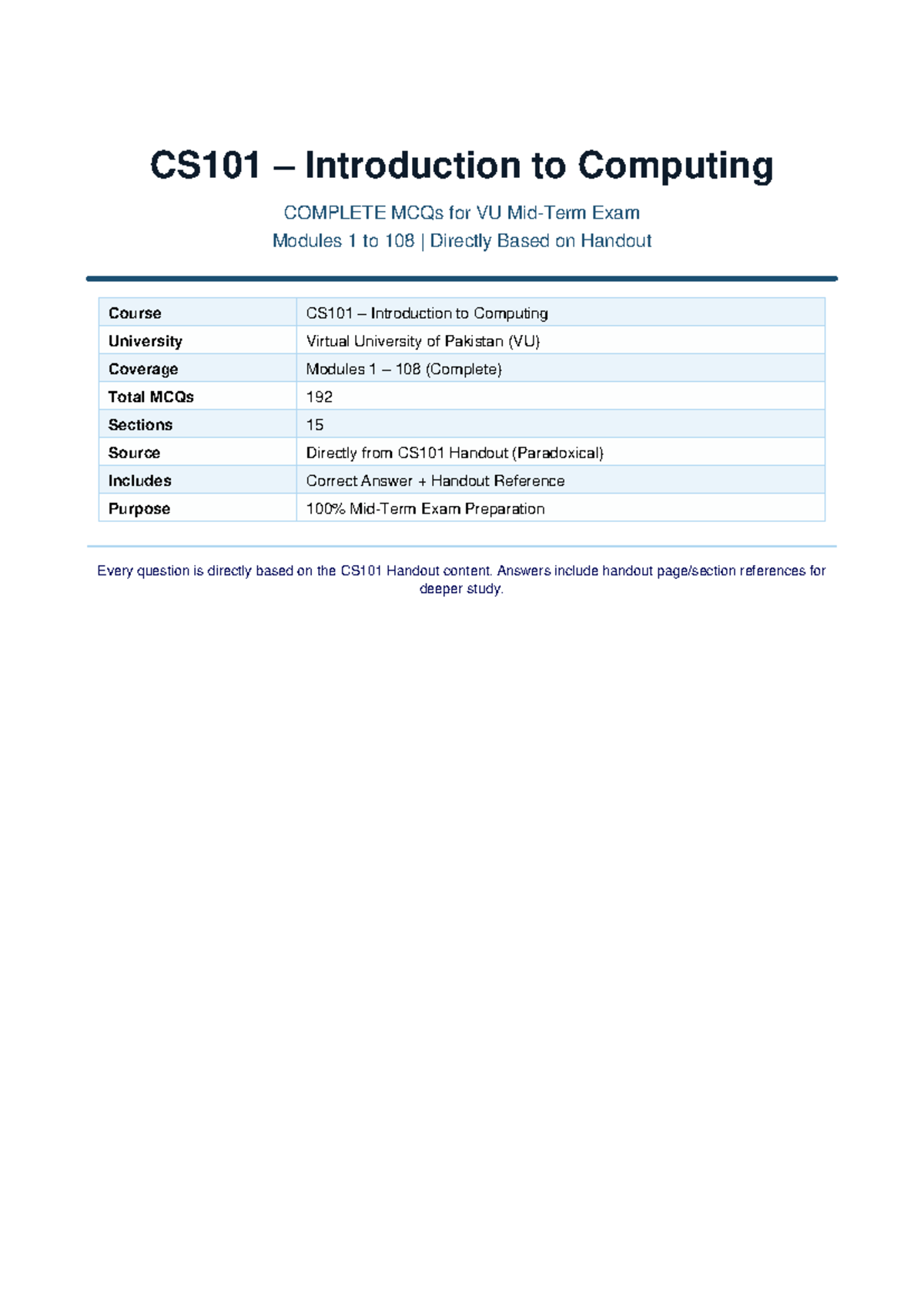 CS101 Midterm MCQs Compilation for VU Exam Preparation - Studocu