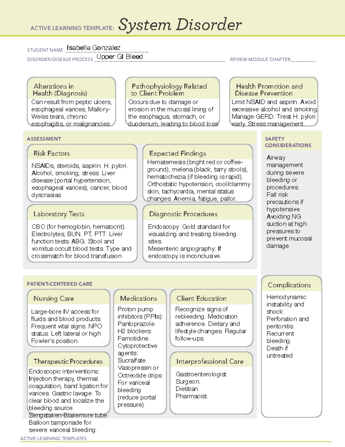 Upper GI bleed - ATI template for active learning and assessment - Studocu