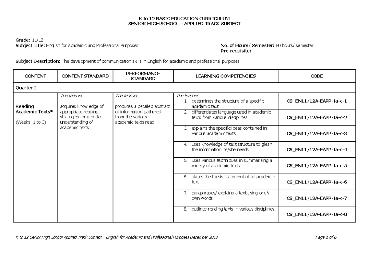 SHS-Core Oral-Communication-Curriculum Guide for Senior high - SENIOR ...