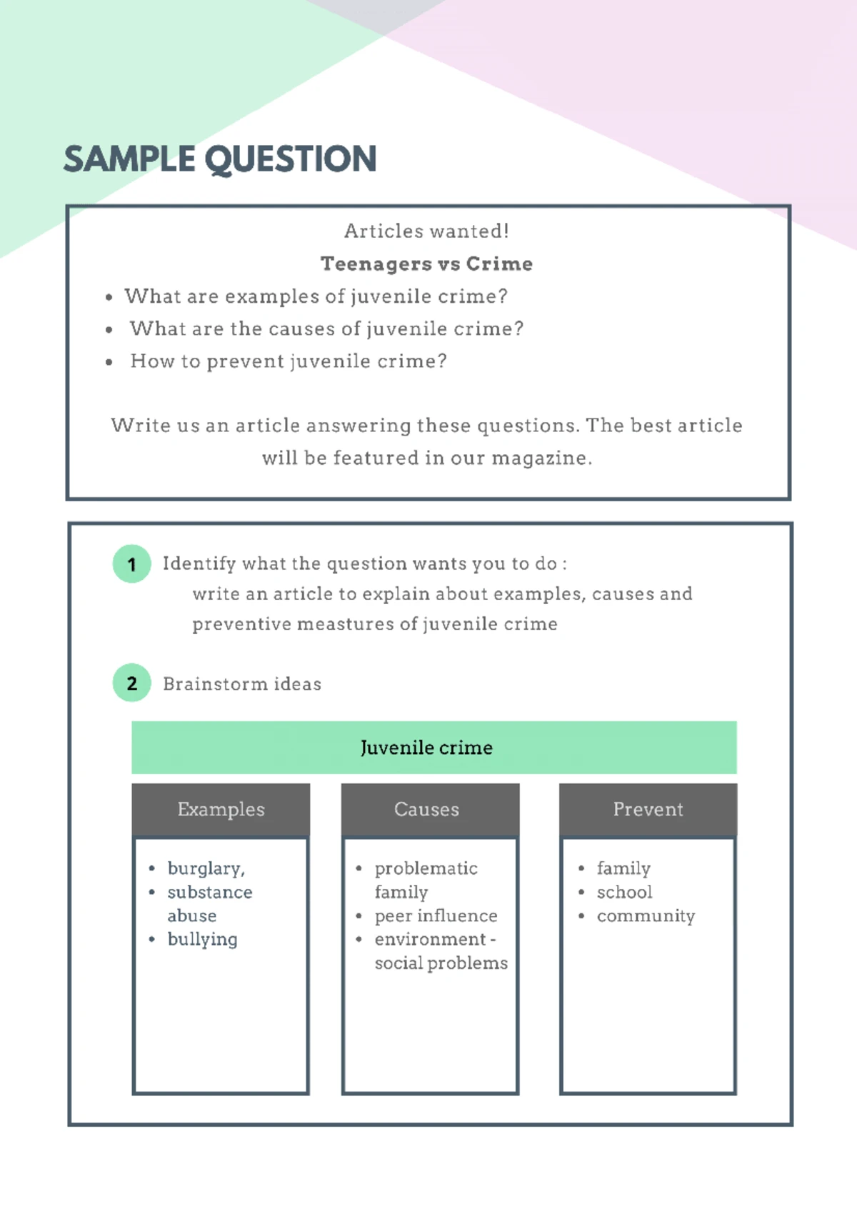 Essay spm 2022 - Part 3 1 your answer in 200 – 250 words in an ...