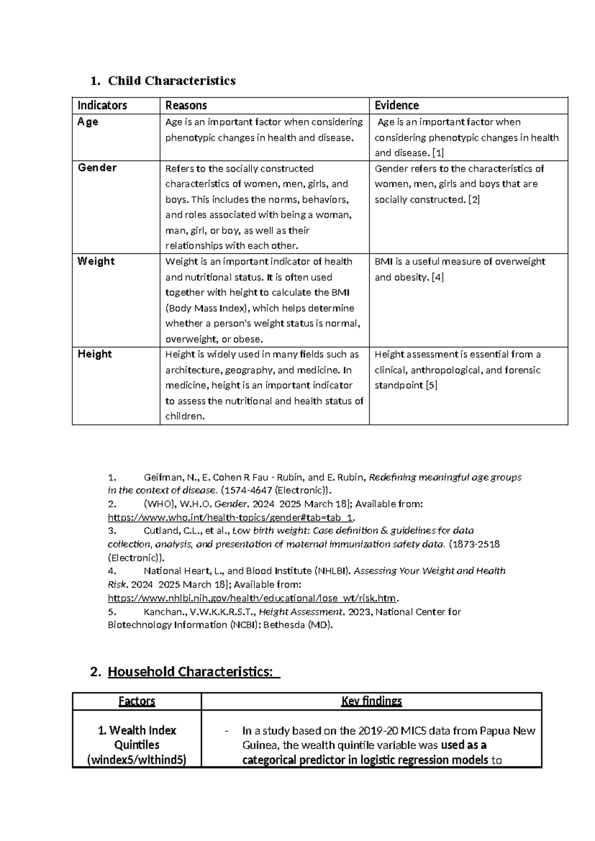 Child Health Indicators: Age, Gender, Weight, and Nutrition Factors ...