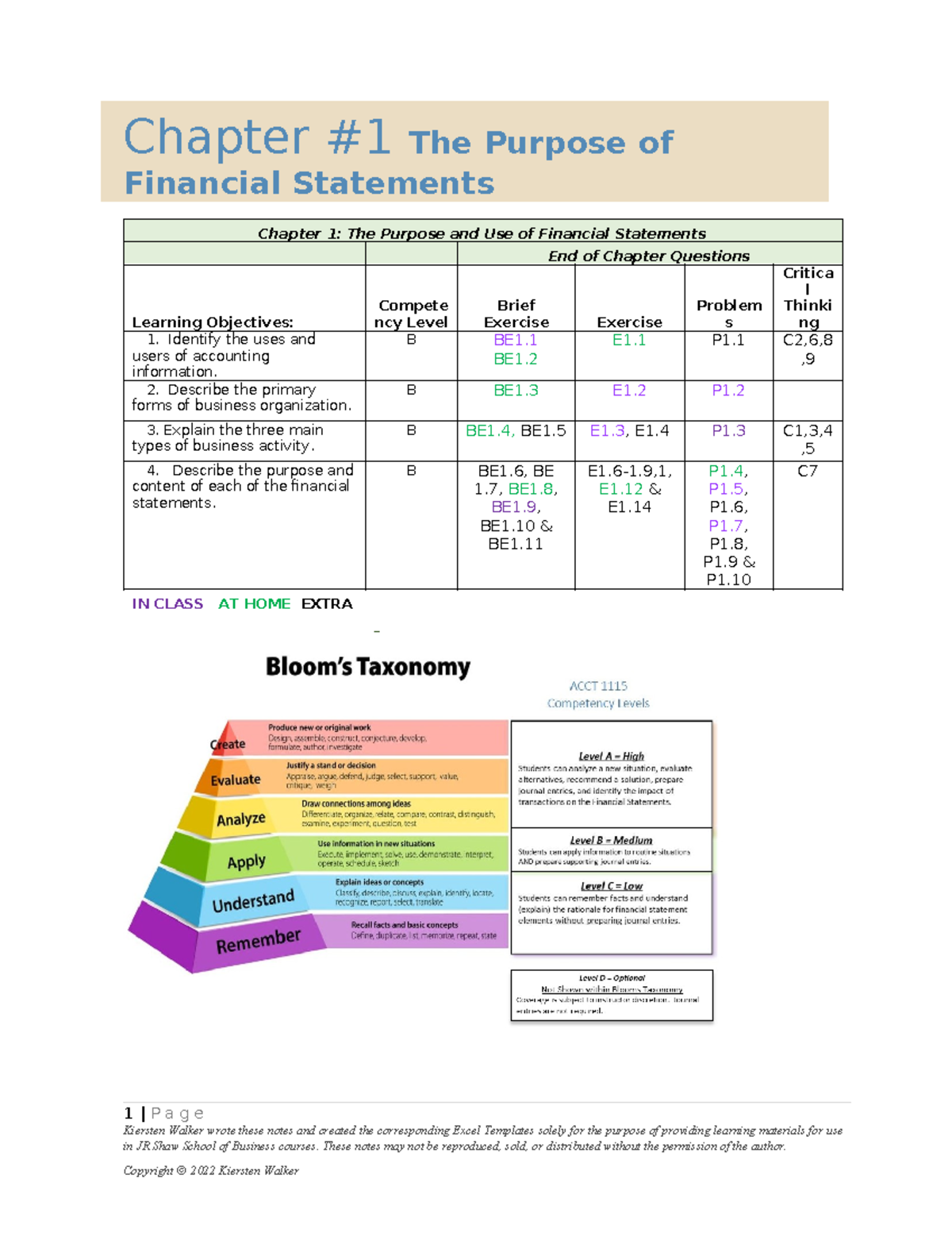 Chapter 1 Notes - Purpose of financial statements - Chapter #1 The ...