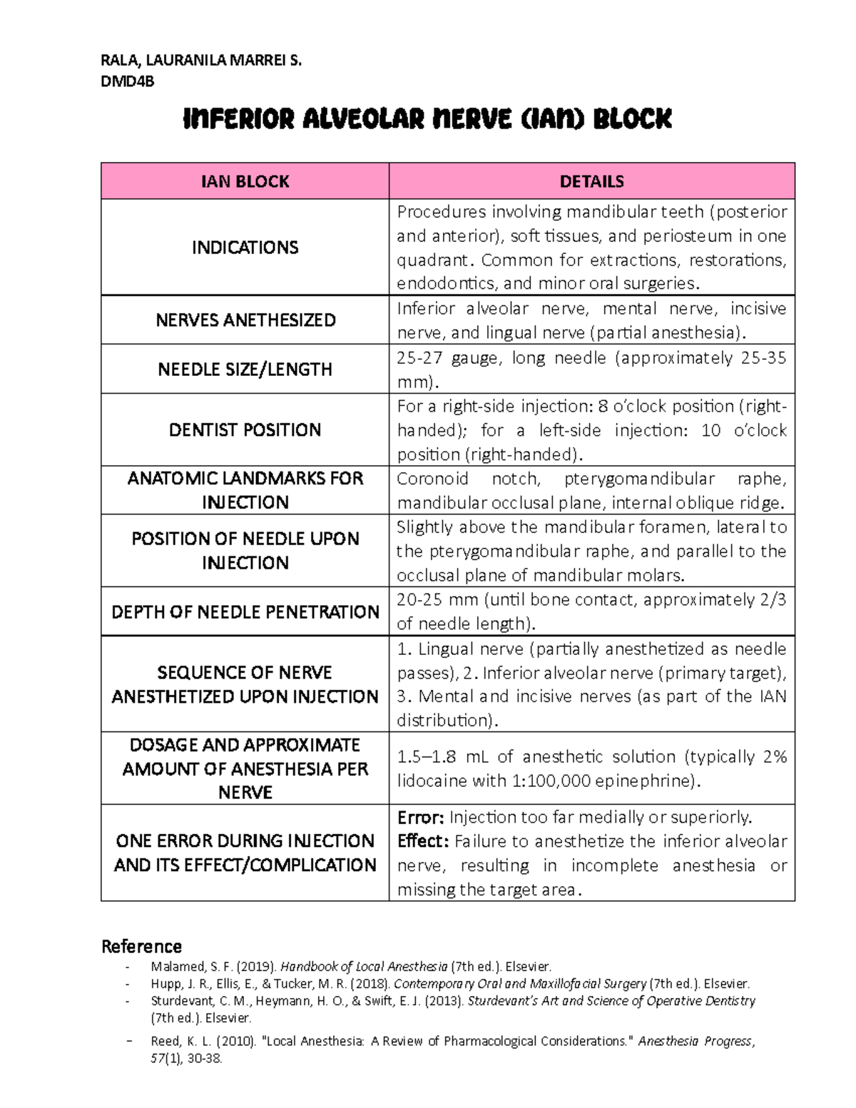 DMD4B IAN Block Procedures: Techniques and Considerations - Studocu
