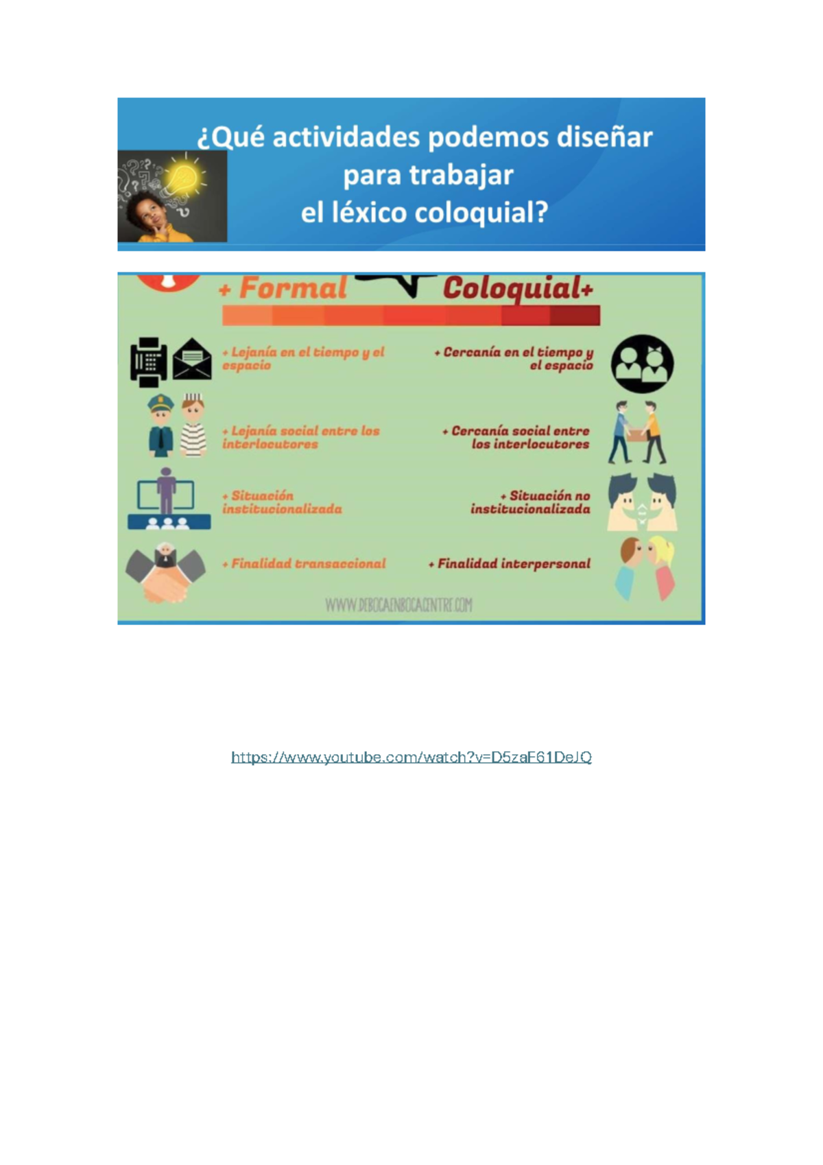 Actividades de Vocabulario Coloquial: Doble Check y Emoticonos - Studocu